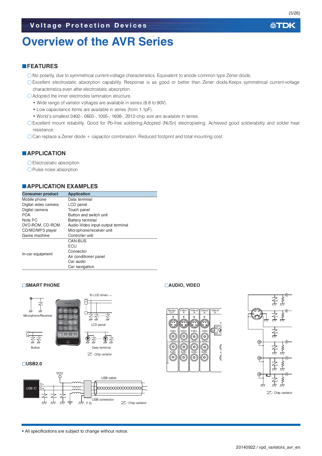 AVR-M1608C080MTAAB_（TDK）AVR-M1608C080MTAAB中文资料_价格_PDF手册-立创电子商城