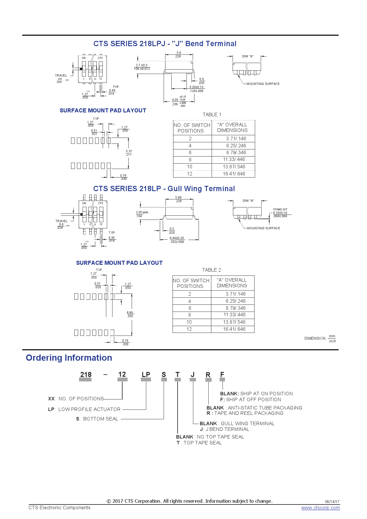 218-2LPST_（CTS(西迪斯)）218-2LPST中文资料_价格_PDF手册-立创电子商城