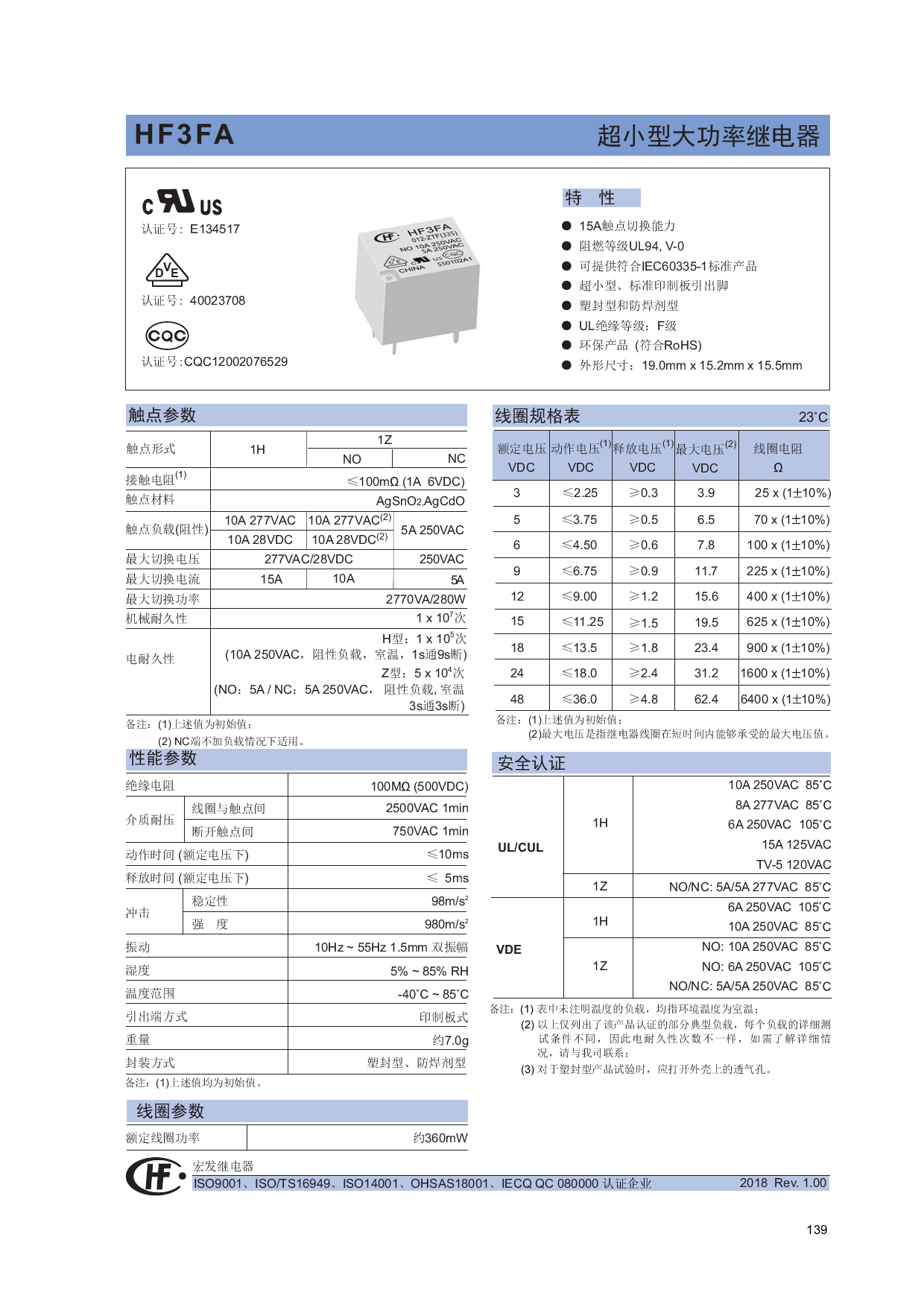 HF3FA/012-HSTF_（HF(宏发)）HF3FA/012-HSTF中文资料_价格_PDF手册-立创电子商城