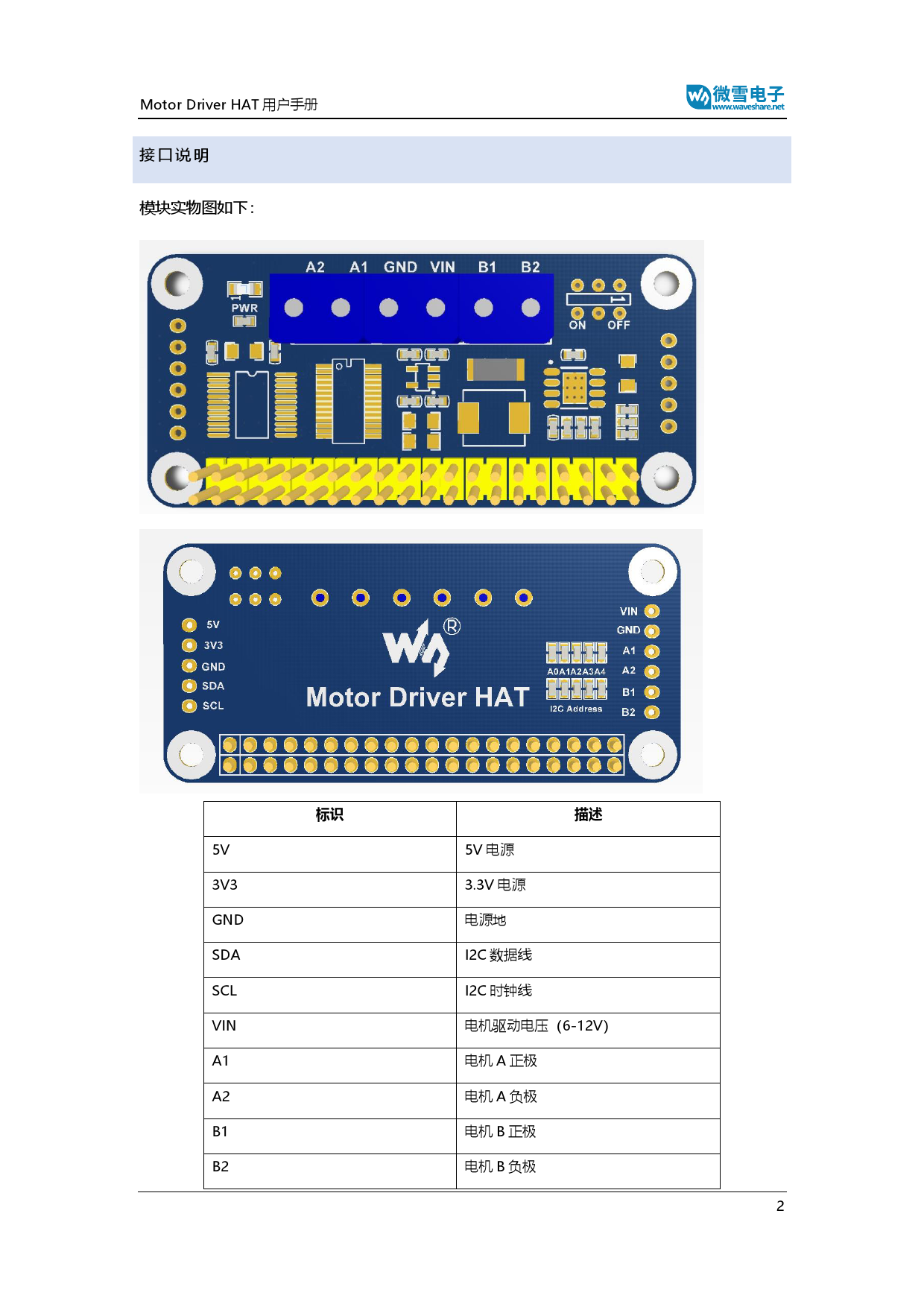 Motor Driver HAT_（Waveshare(微雪电子)）Motor Driver HAT中文资料_价格_PDF手册-立创电子商城