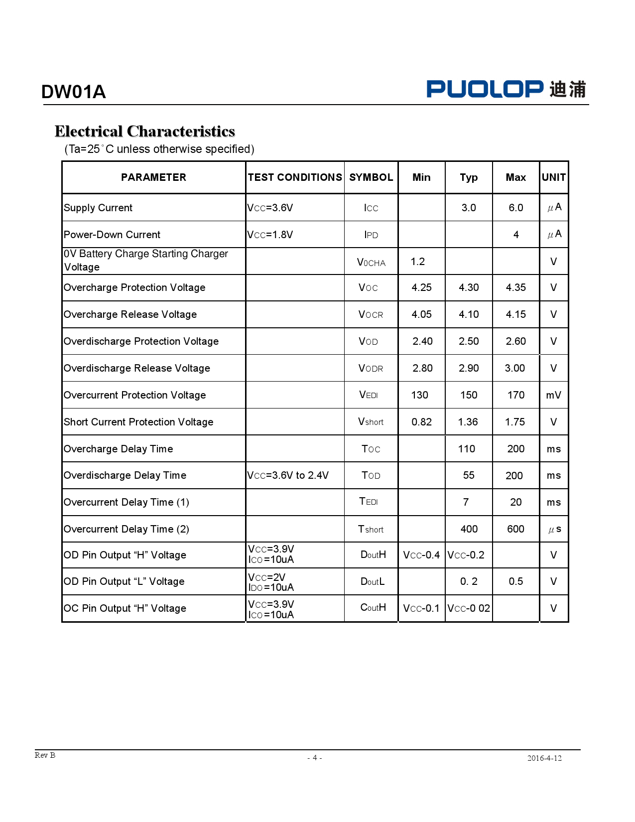 DW01A_（PUOLOP(迪浦)）DW01A中文资料_价格_PDF手册-立创电子商城