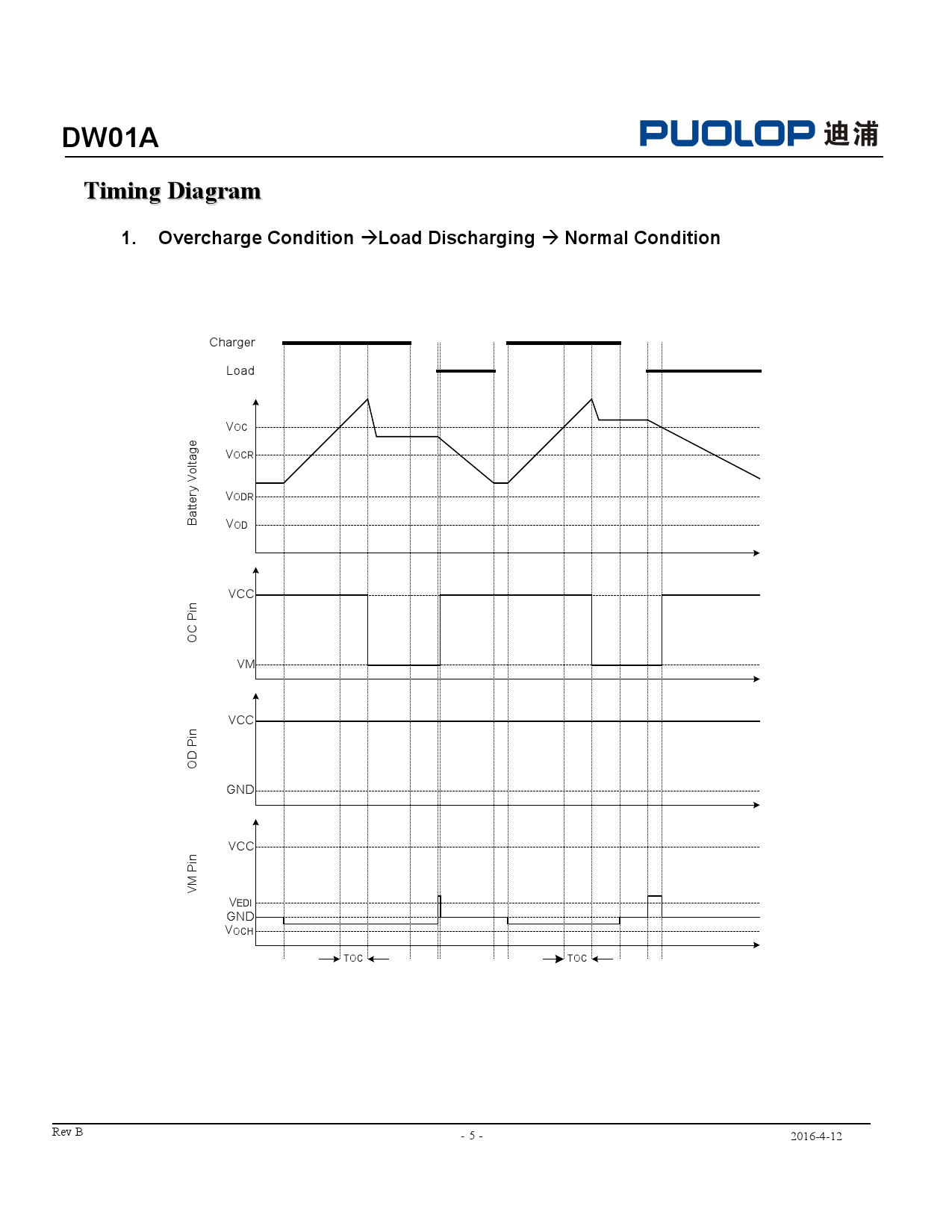 DW01A_（PUOLOP(迪浦)）DW01A中文资料_价格_PDF手册-立创电子商城