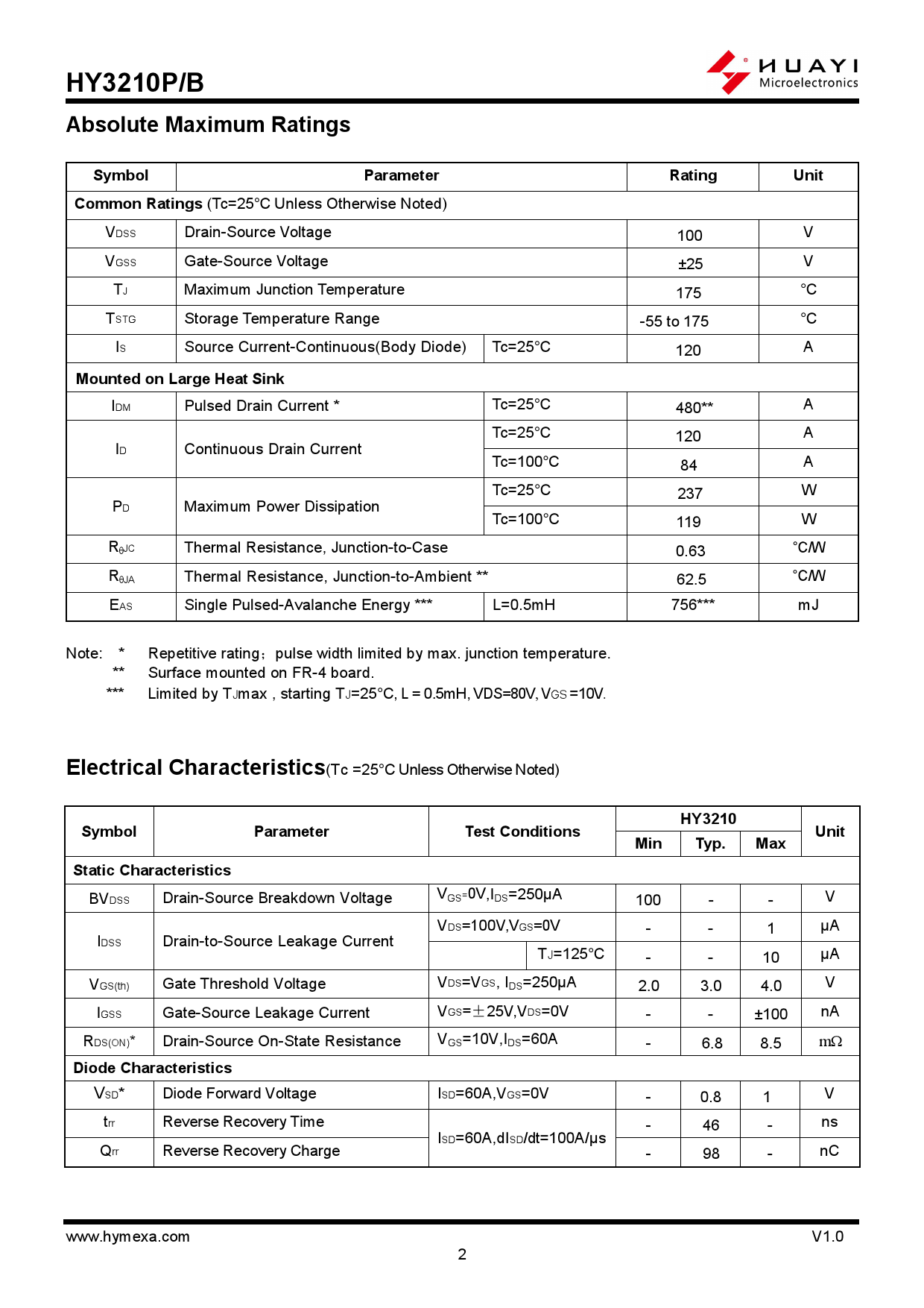 HY3210B_（HUAYI(华羿微)）HY3210B中文资料_价格_PDF手册-立创电子商城