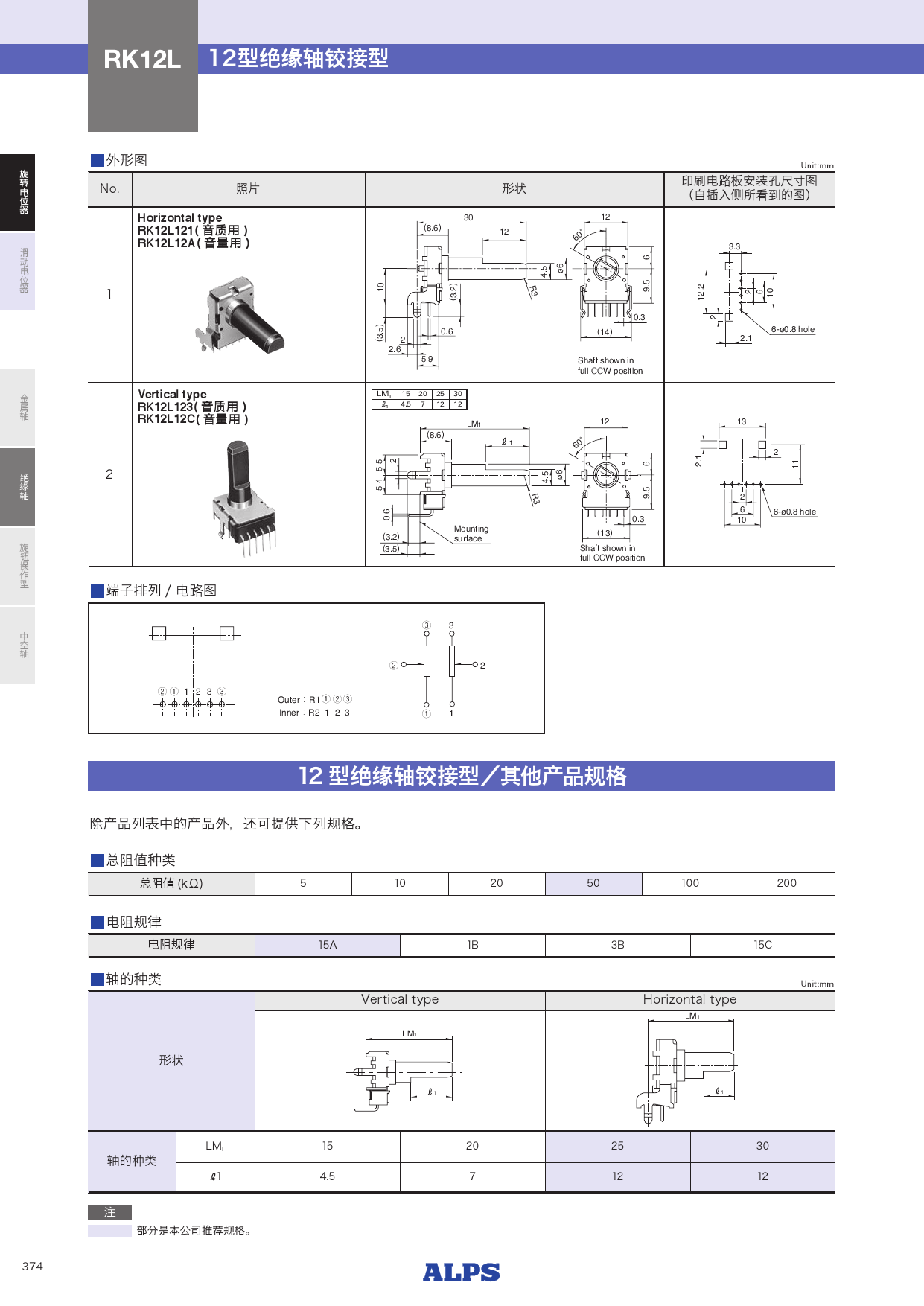 RK12L12A0C0R_（ALPSALPINE(阿尔卑斯阿尔派)）RK12L12A0C0R中文资料_价格_PDF手册-立创电子商城