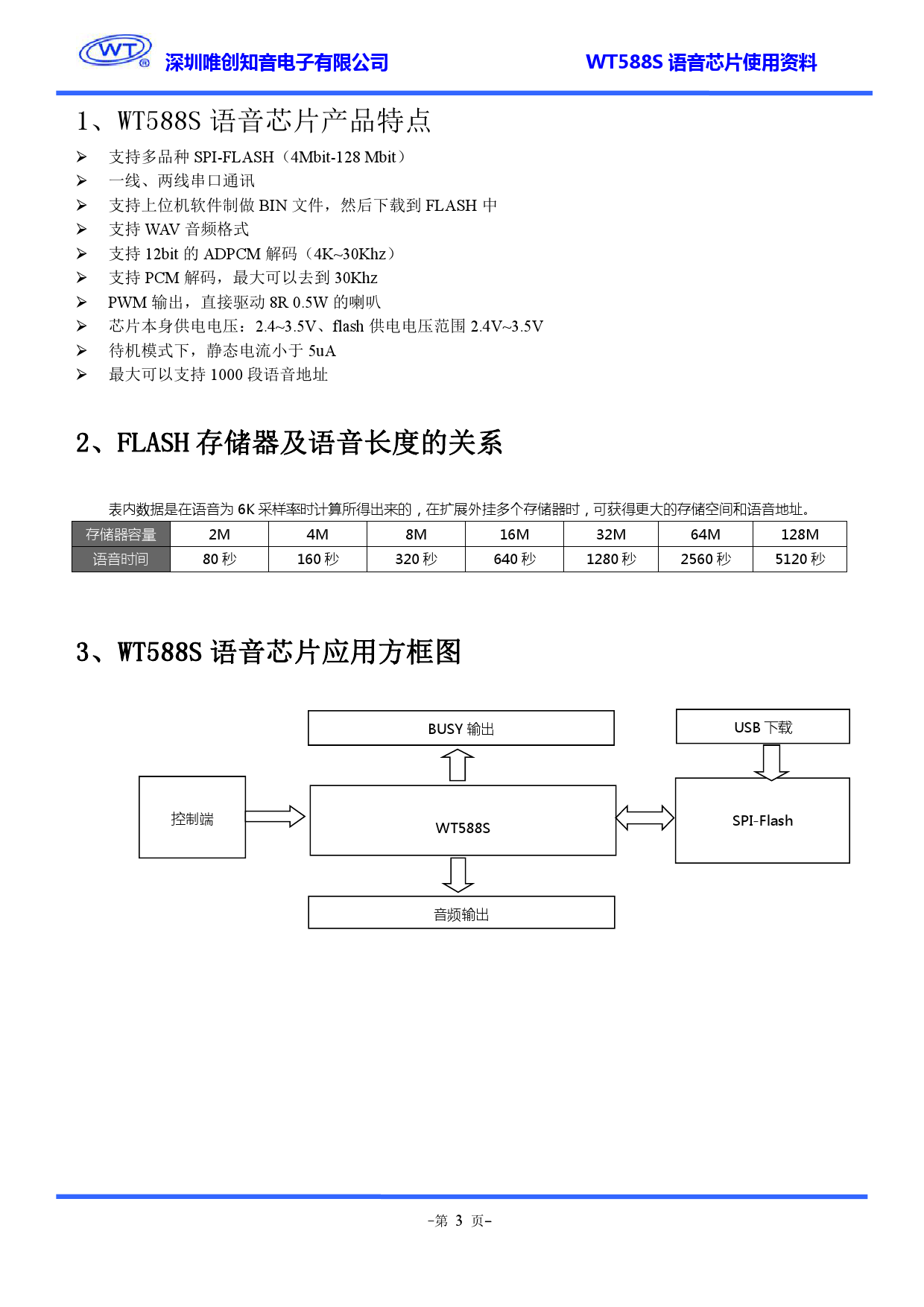 WT588S-16S_（WT(唯创知音)）WT588S-16S中文资料_价格_PDF手册-立创电子商城