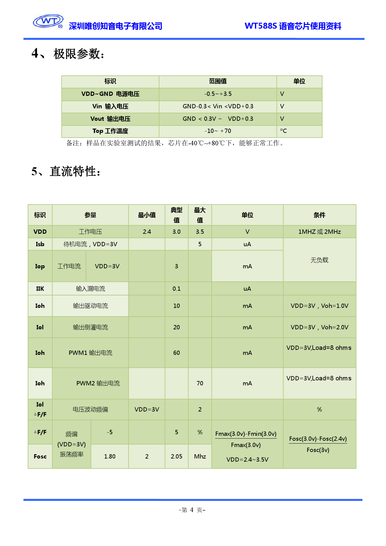 WT588S-16S_（WT(唯创知音)）WT588S-16S中文资料_价格_PDF手册-立创电子商城