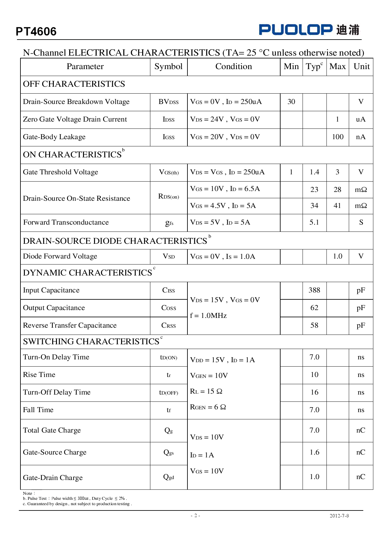 PT4606-SOP8_（PUOLOP(迪浦)）PT4606-SOP8中文资料_价格_PDF手册-立创电子商城