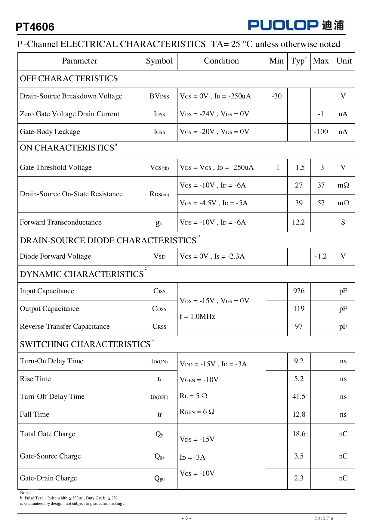 PT4606-SOP8_（PUOLOP(迪浦)）PT4606-SOP8中文资料_价格_PDF手册-立创电子商城