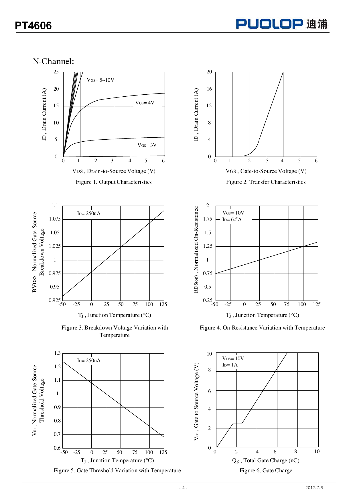 PT4606-SOP8_（PUOLOP(迪浦)）PT4606-SOP8中文资料_价格_PDF手册-立创电子商城