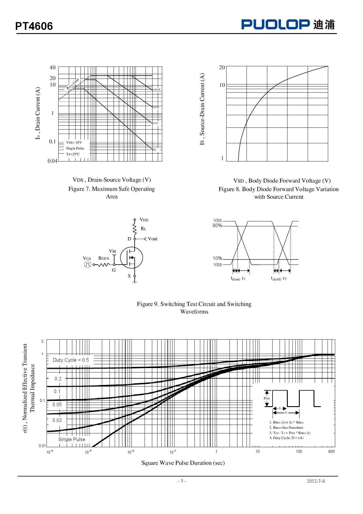 PT4606-SOP8_（PUOLOP(迪浦)）PT4606-SOP8中文资料_价格_PDF手册-立创电子商城