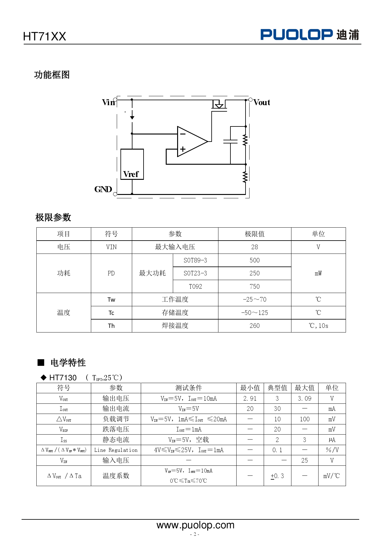 HT7136 24V_（PUOLOP(迪浦)）HT7136 24V中文资料_价格_PDF手册-立创电子商城