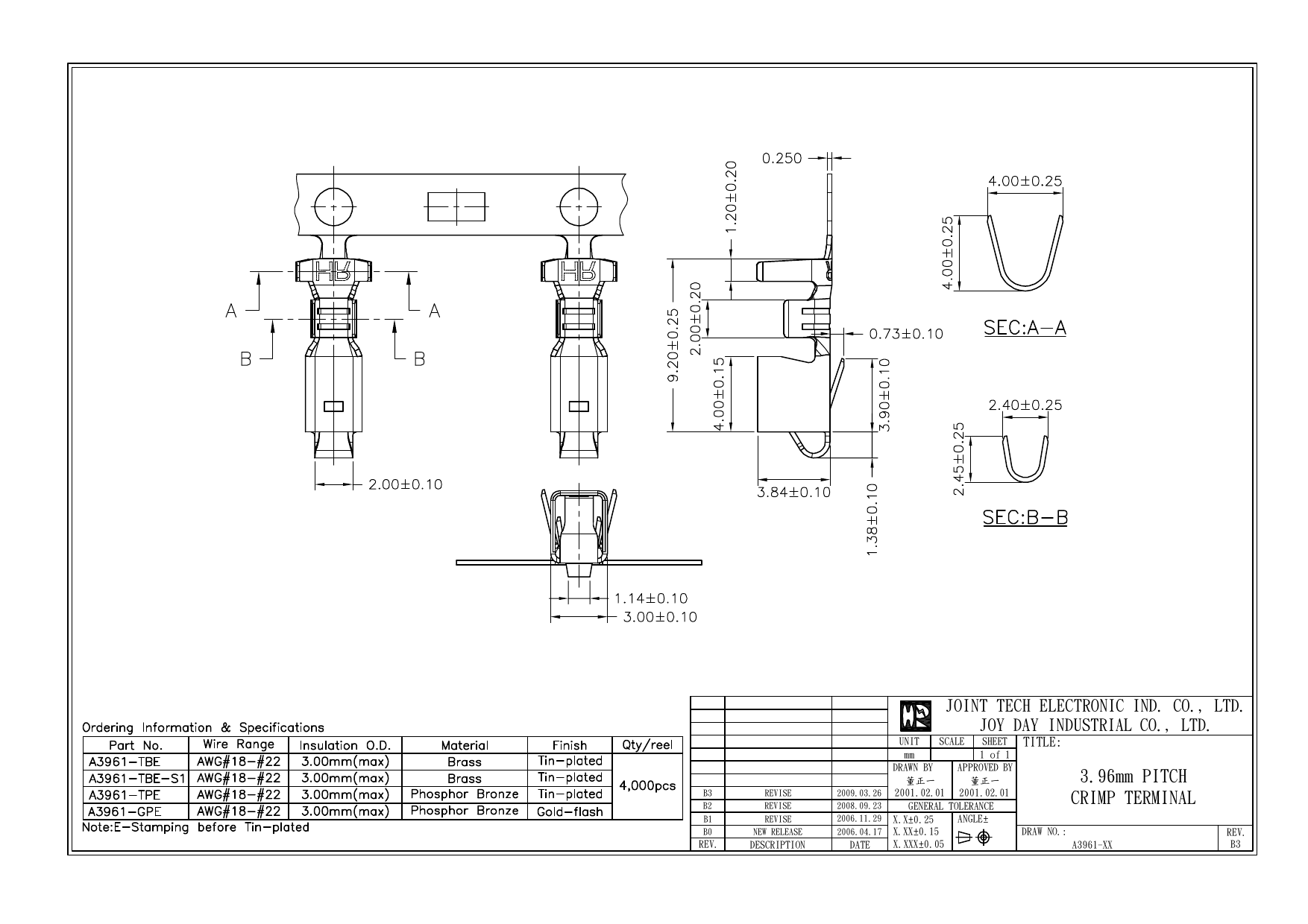 A3961-TBE_（HR(台湾灿达)）A3961-TBE中文资料_价格_PDF手册-立创电子商城