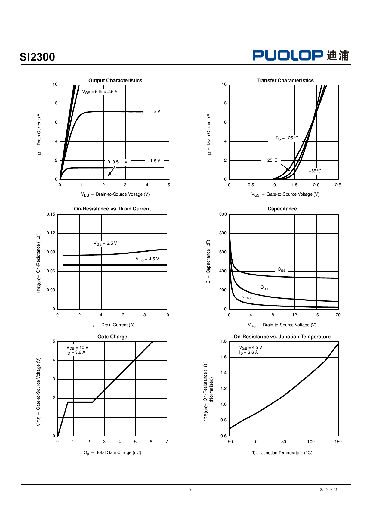SI2300_（PUOLOP(迪浦)）SI2300中文资料_价格_PDF手册-立创电子商城