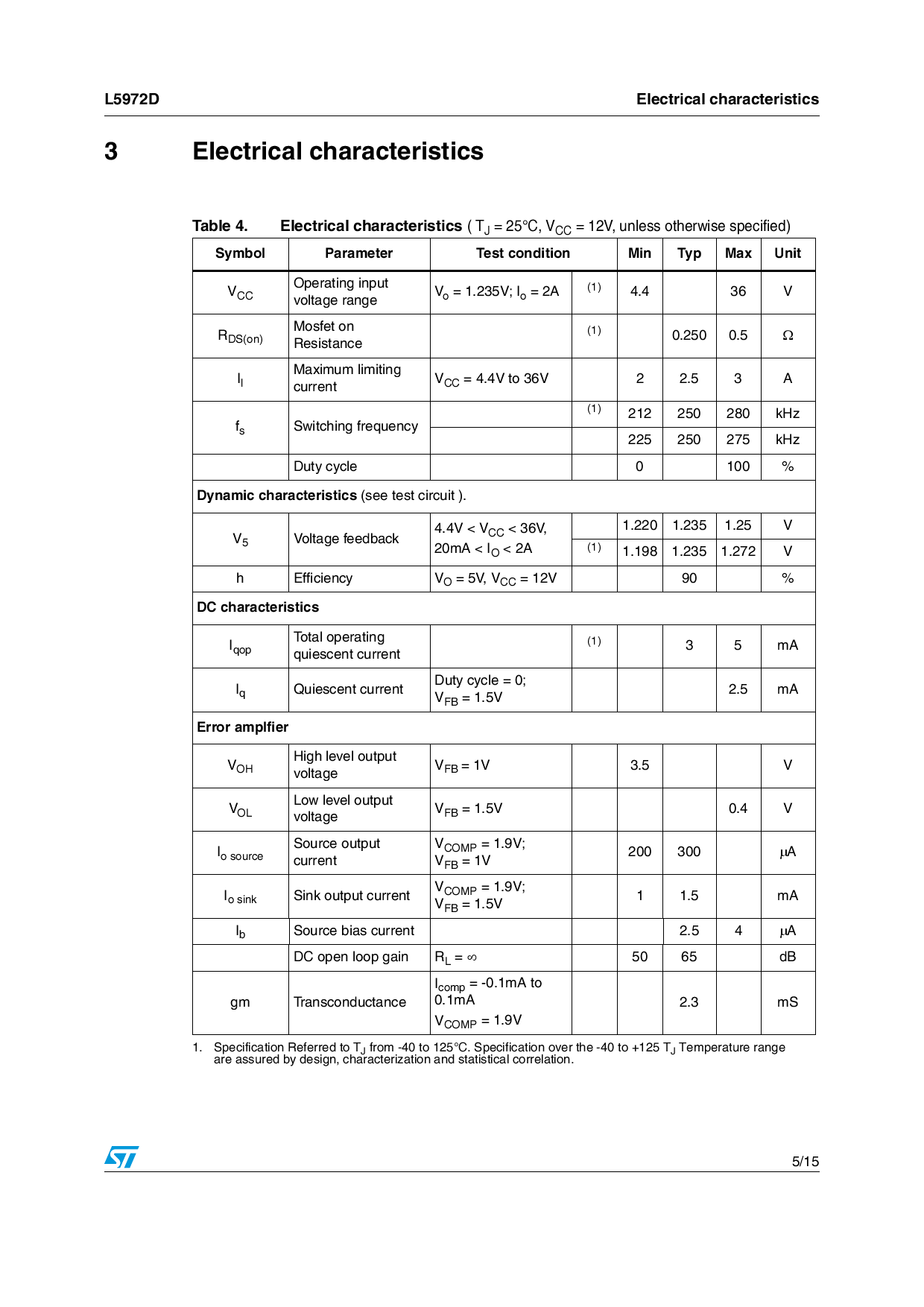 L5972D_（ST(意法半导体)）L5972D中文资料_价格_PDF手册-立创电子商城