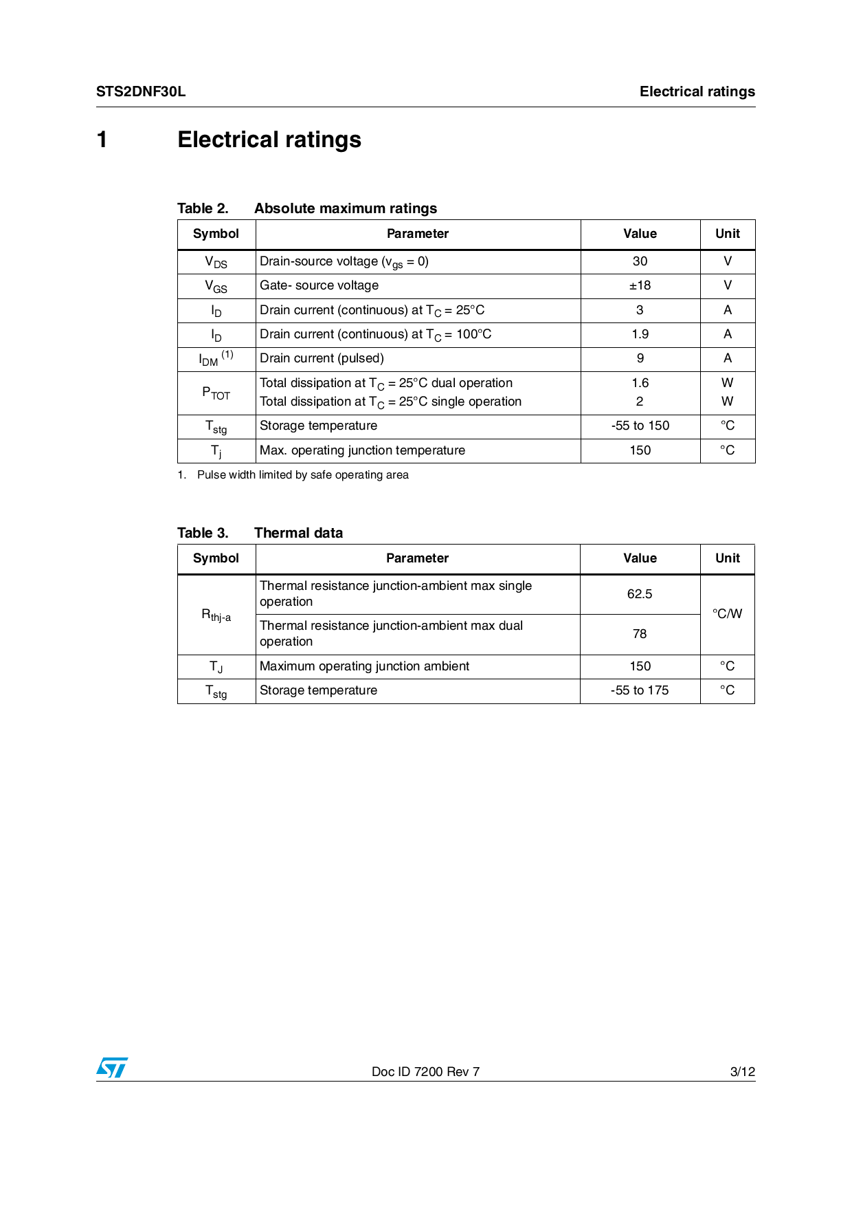 STS2DNF30L_（ST(意法半导体)）STS2DNF30L中文资料_价格_PDF手册-立创电子商城