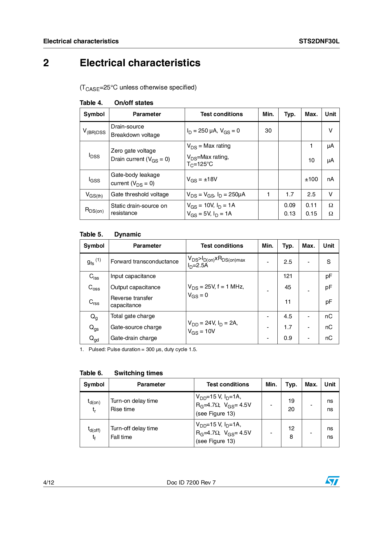 STS2DNF30L_（ST(意法半导体)）STS2DNF30L中文资料_价格_PDF手册-立创电子商城