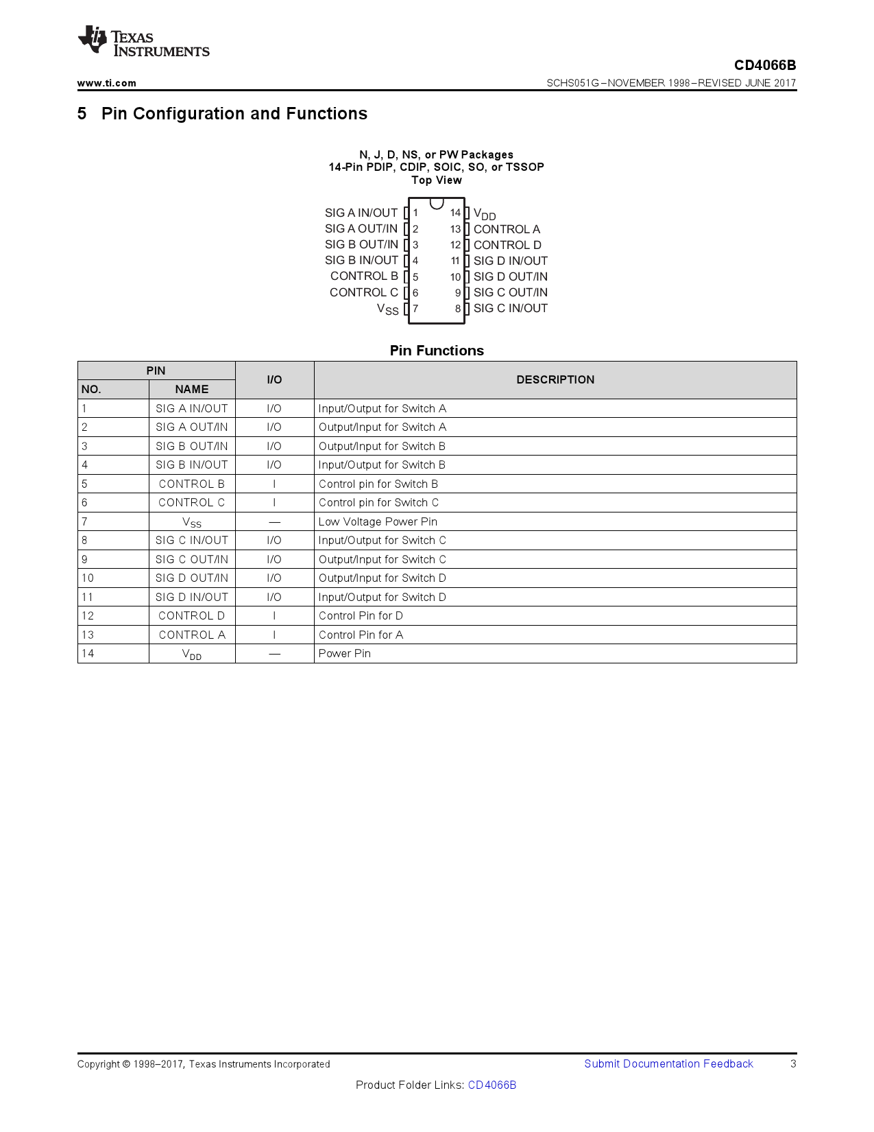 CD4066BM_（TI(德州仪器)）CD4066BM中文资料_价格_PDF手册-立创电子商城