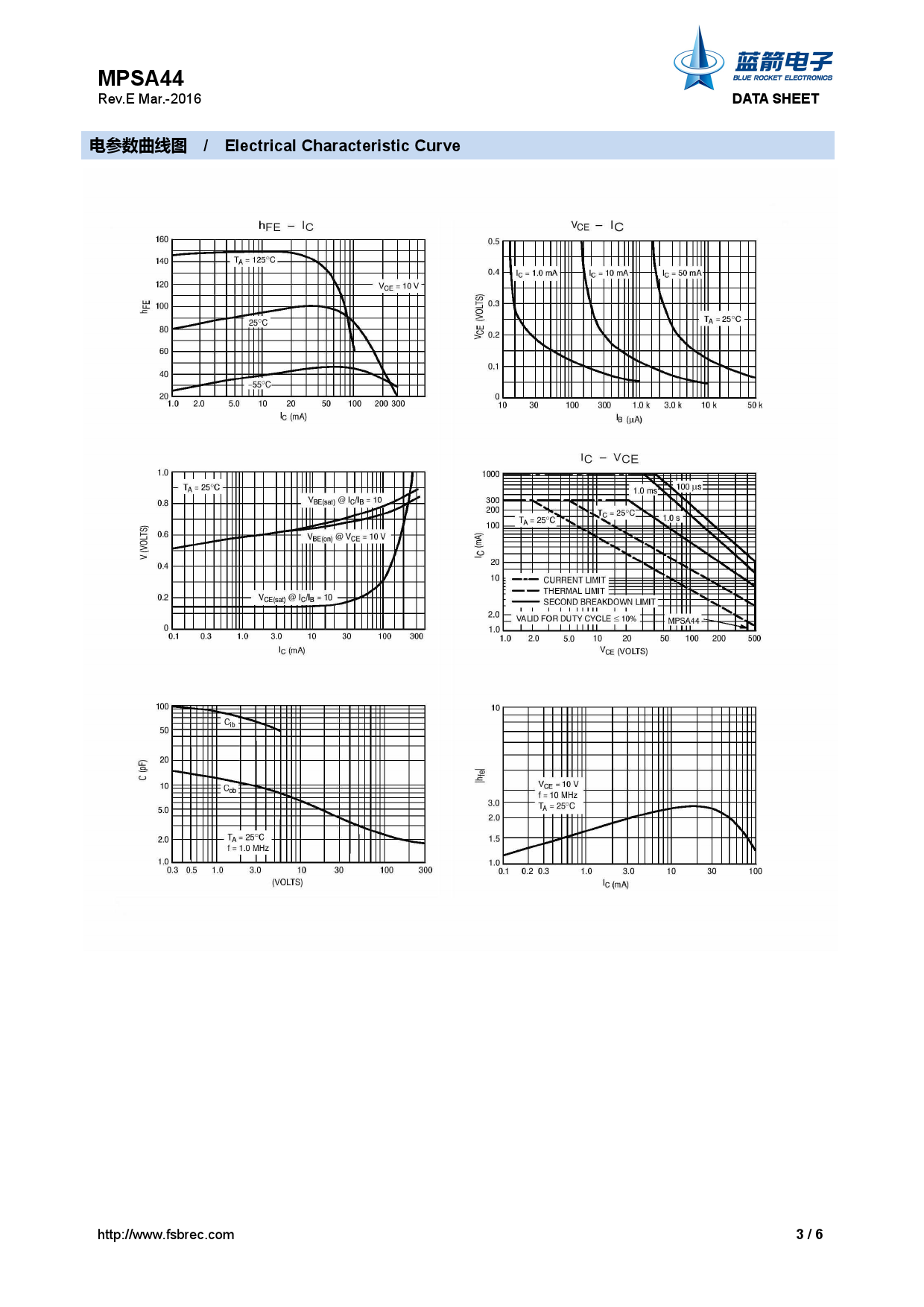 MPSA44_（BLUE ROCKET(蓝箭)）MPSA44中文资料_价格_PDF手册-立创电子商城