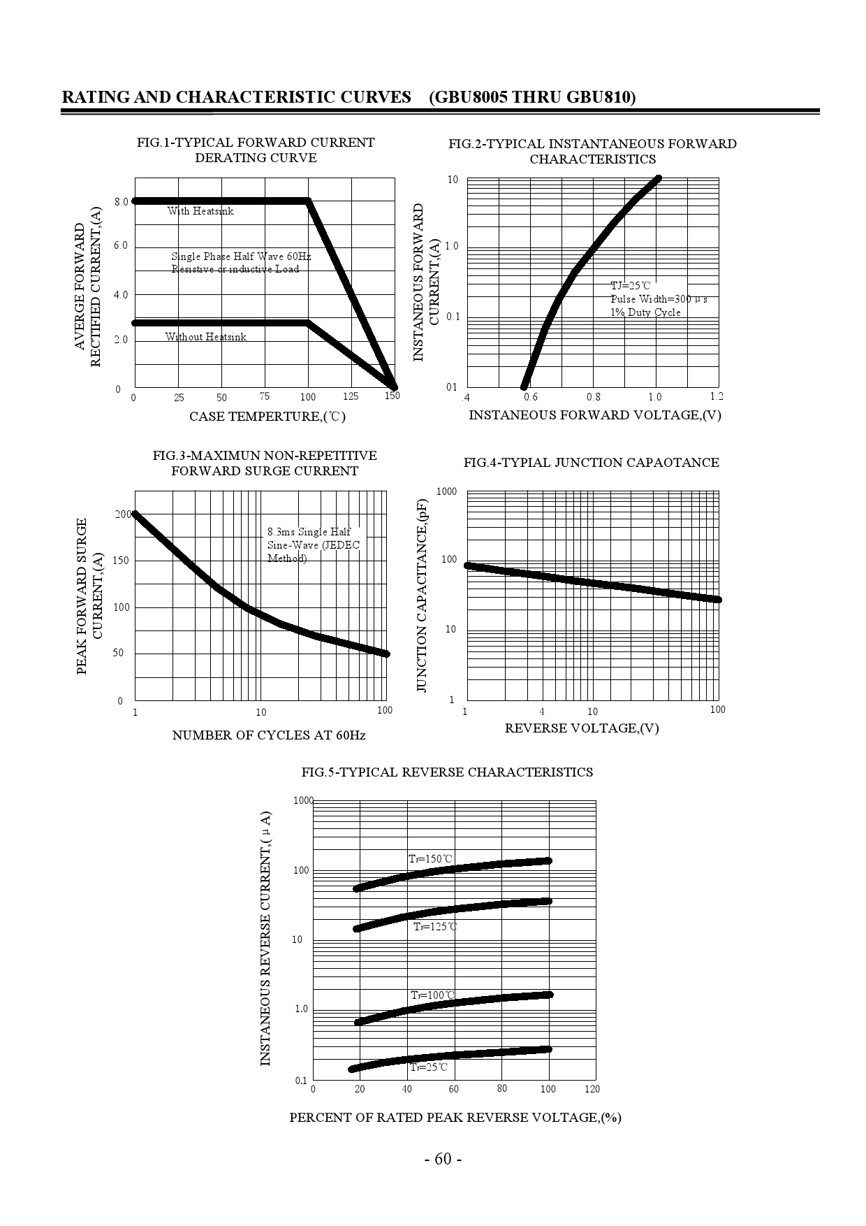 GBU806_（PINGWEI(平伟)）GBU806中文资料_价格_PDF手册-立创电子商城