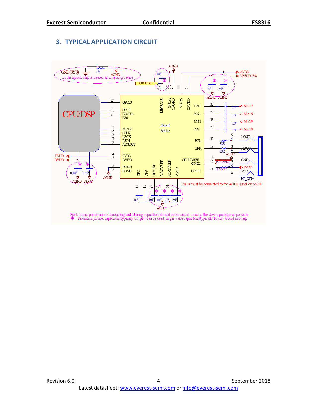 ES8316_（Everest-semi(顺芯)）ES8316中文资料_价格_PDF手册-立创电子商城