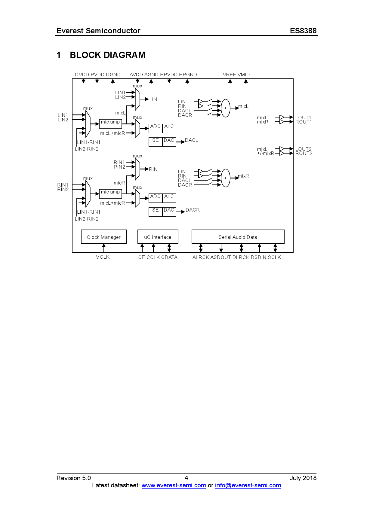 ES8388_（Everest-semi(顺芯)）ES8388中文资料_价格_PDF手册-立创电子商城