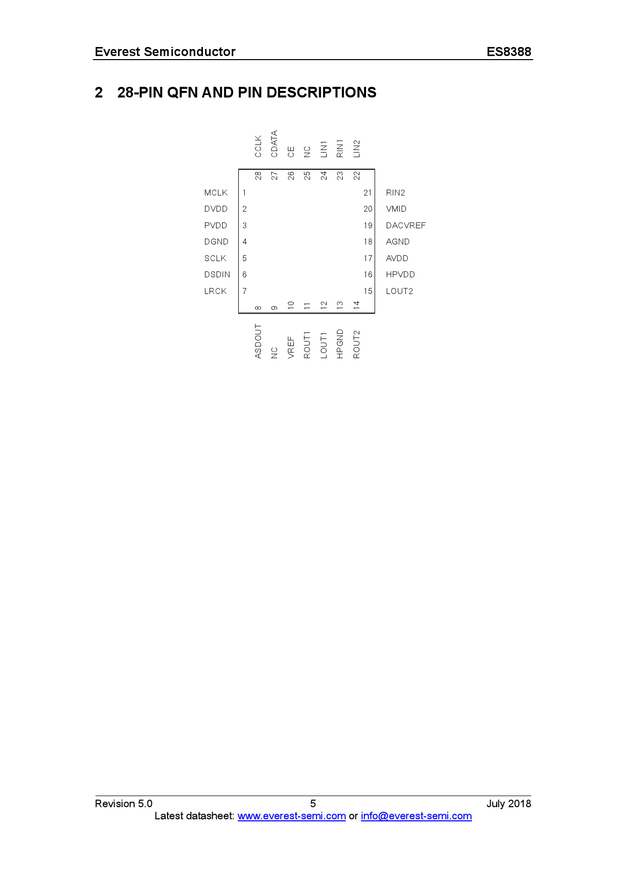ES8388_（Everest-semi(顺芯)）ES8388中文资料_价格_PDF手册-立创电子商城