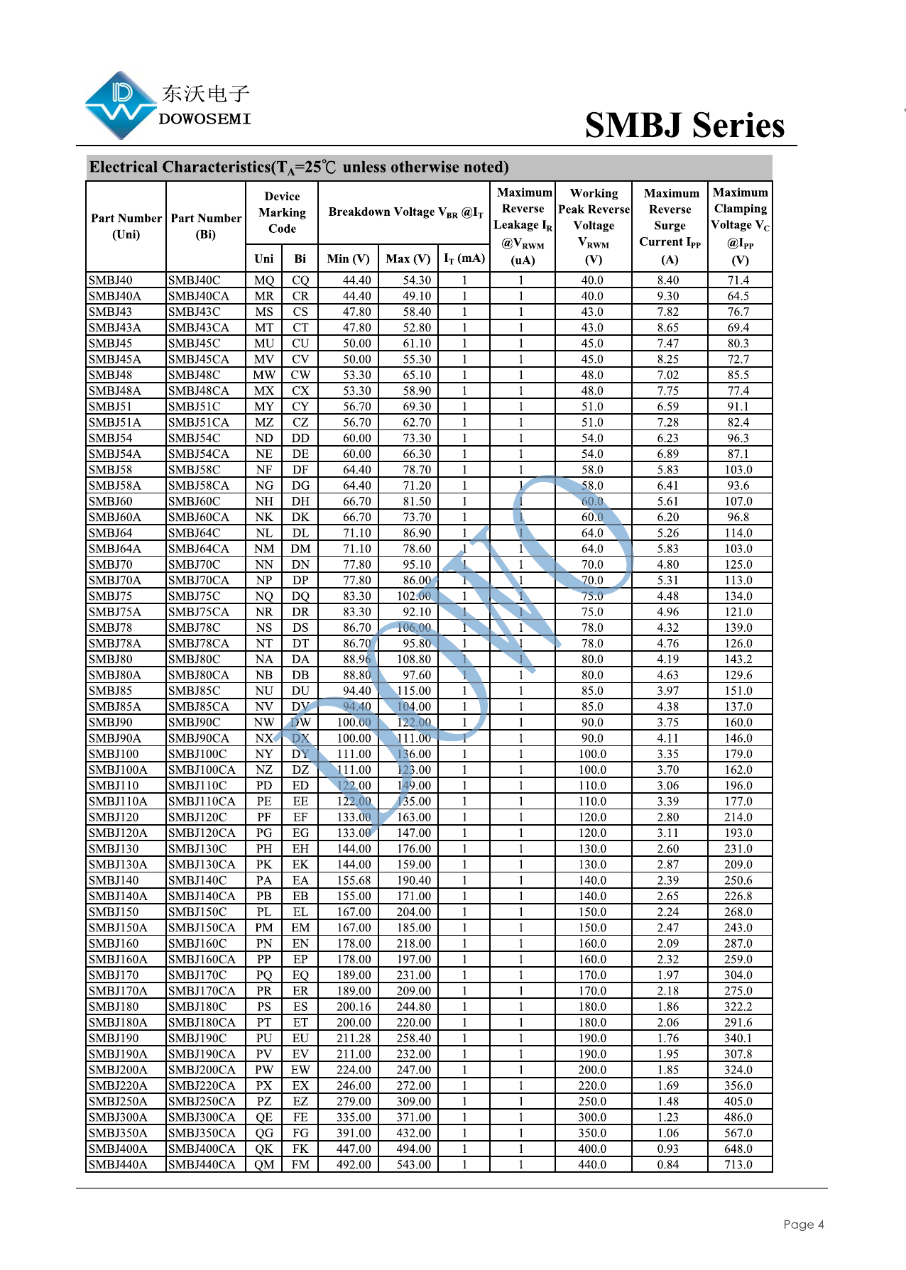 SMBJ58A_（DOWO(东沃)）SMBJ58A中文资料_价格_PDF手册-立创电子商城