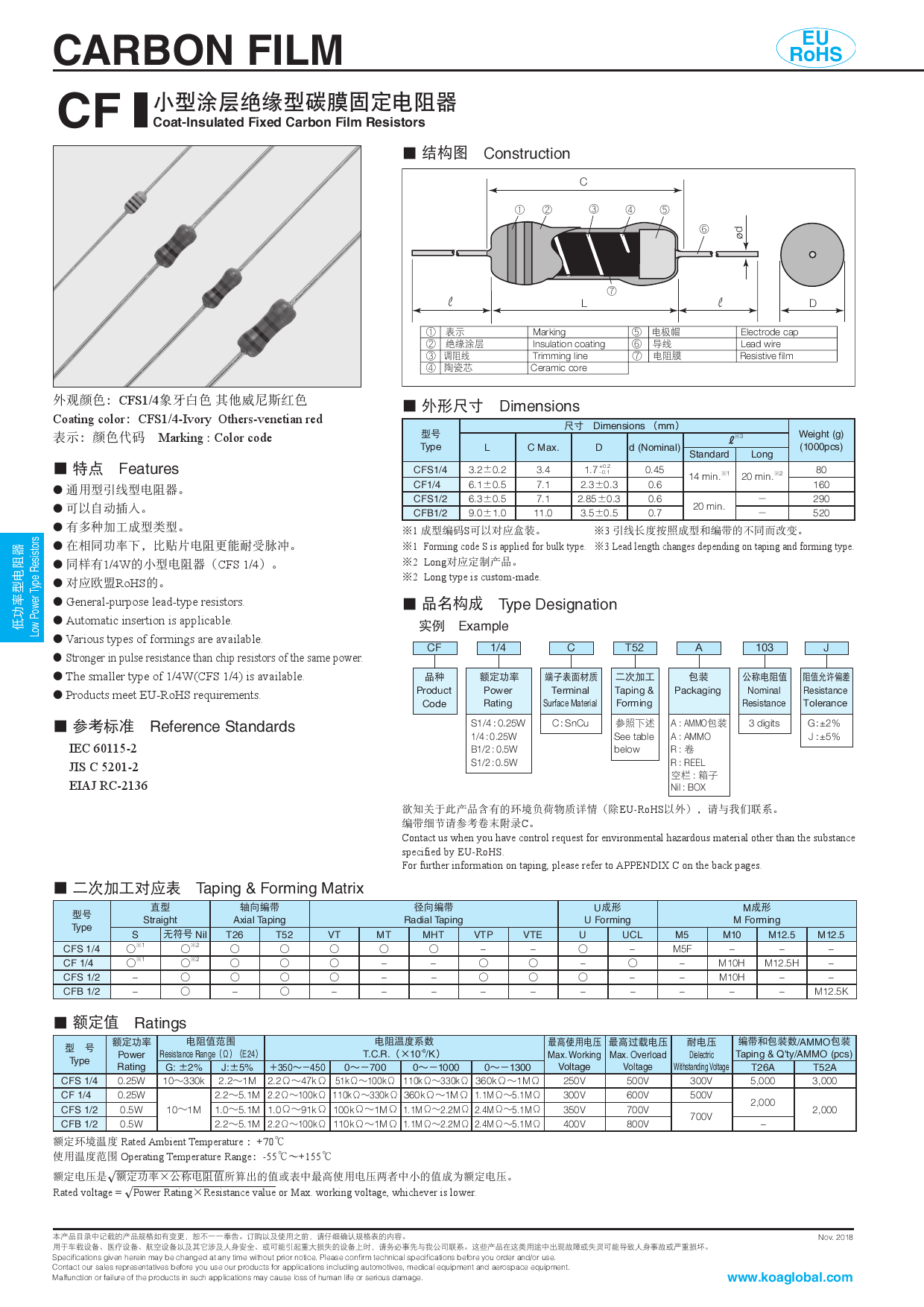 CFS1/4CT26A101J_（KOA）CFS1/4CT26A101J中文资料_价格_PDF手册-立创电子商城