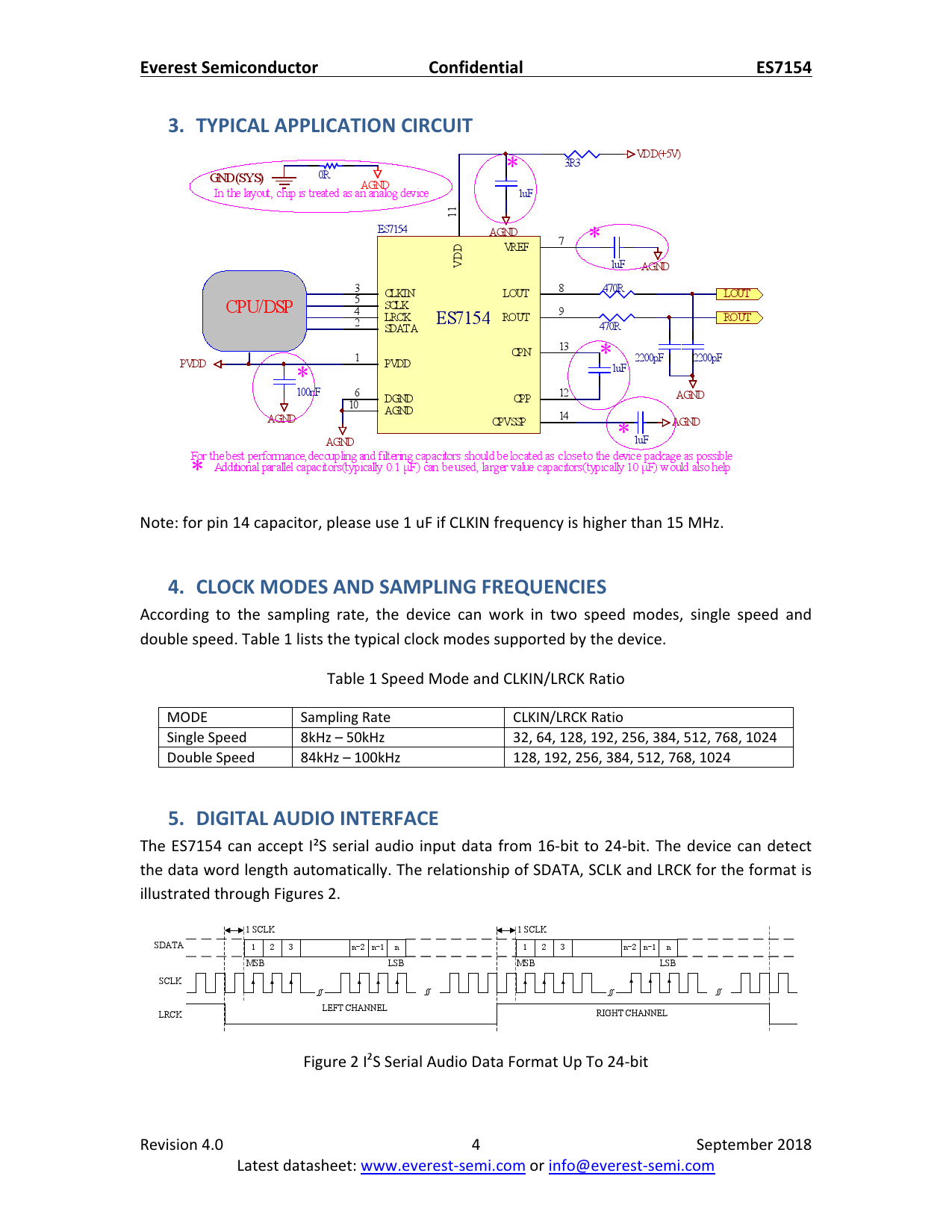 ES7154_（Everest-semi(顺芯)）ES7154中文资料_价格_PDF手册-立创电子商城