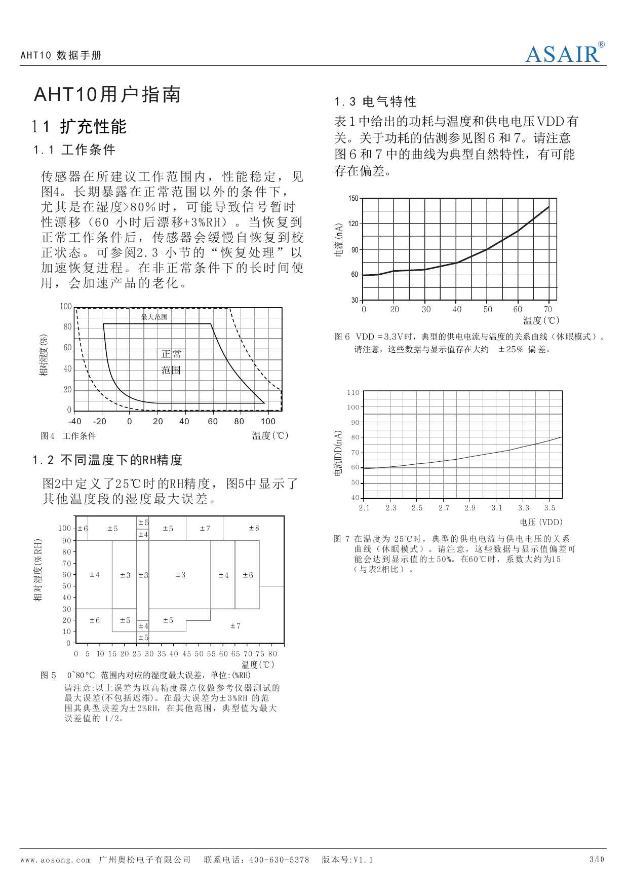 AHT10_（广州奥松）AHT10中文资料_价格_PDF手册-立创电子商城
