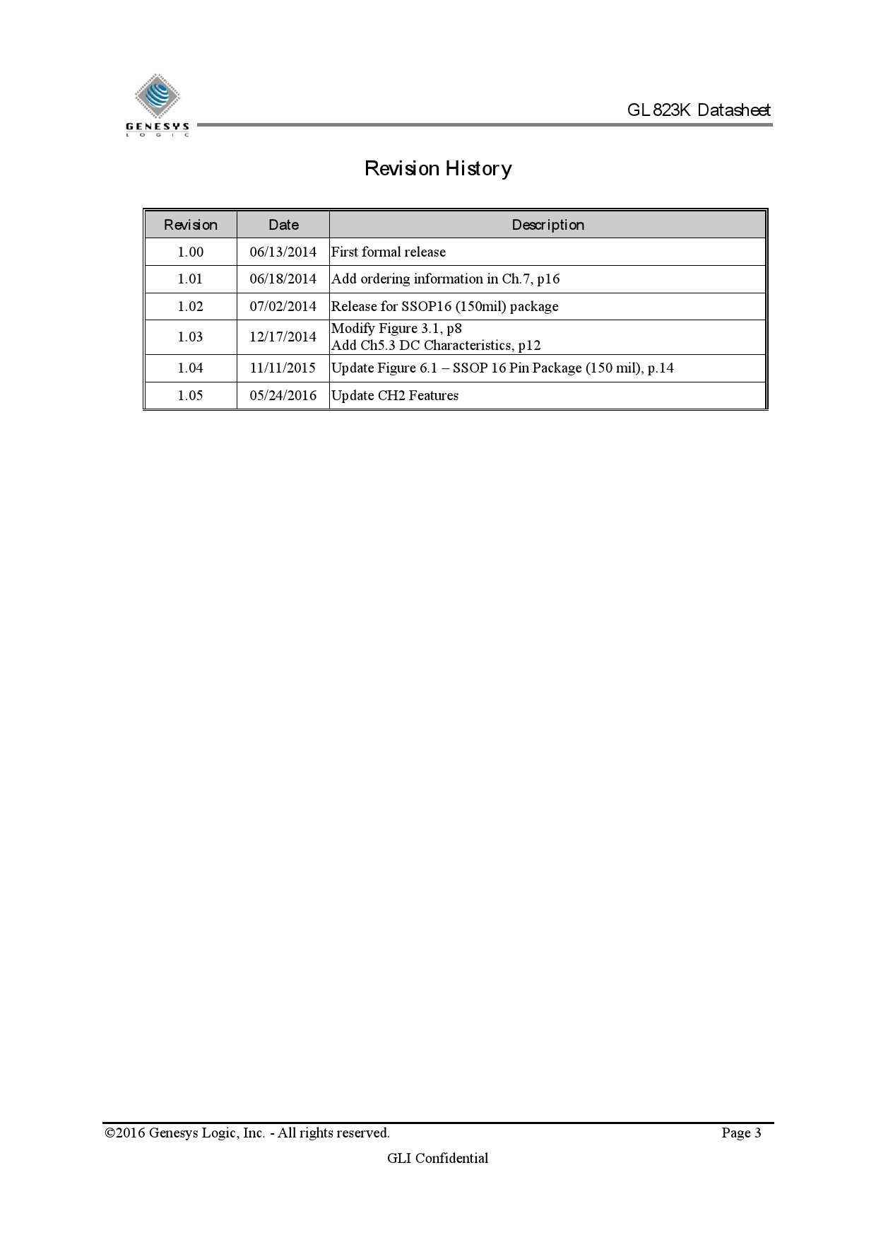 GL823K-HCY04_（GENESYS(创惟)）GL823K-HCY04中文资料_价格_PDF手册-立创电子商城