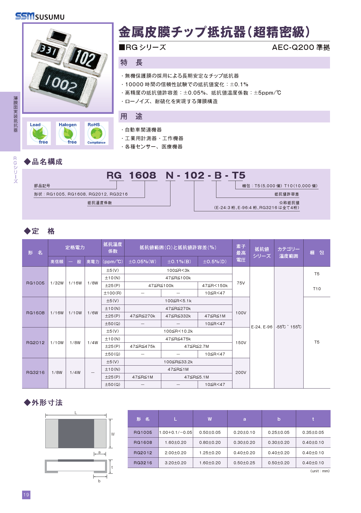 RG1608N-620-W-T5_（SUSUMU）RG1608N-620-W-T5中文资料_价格_PDF手册-立创电子商城