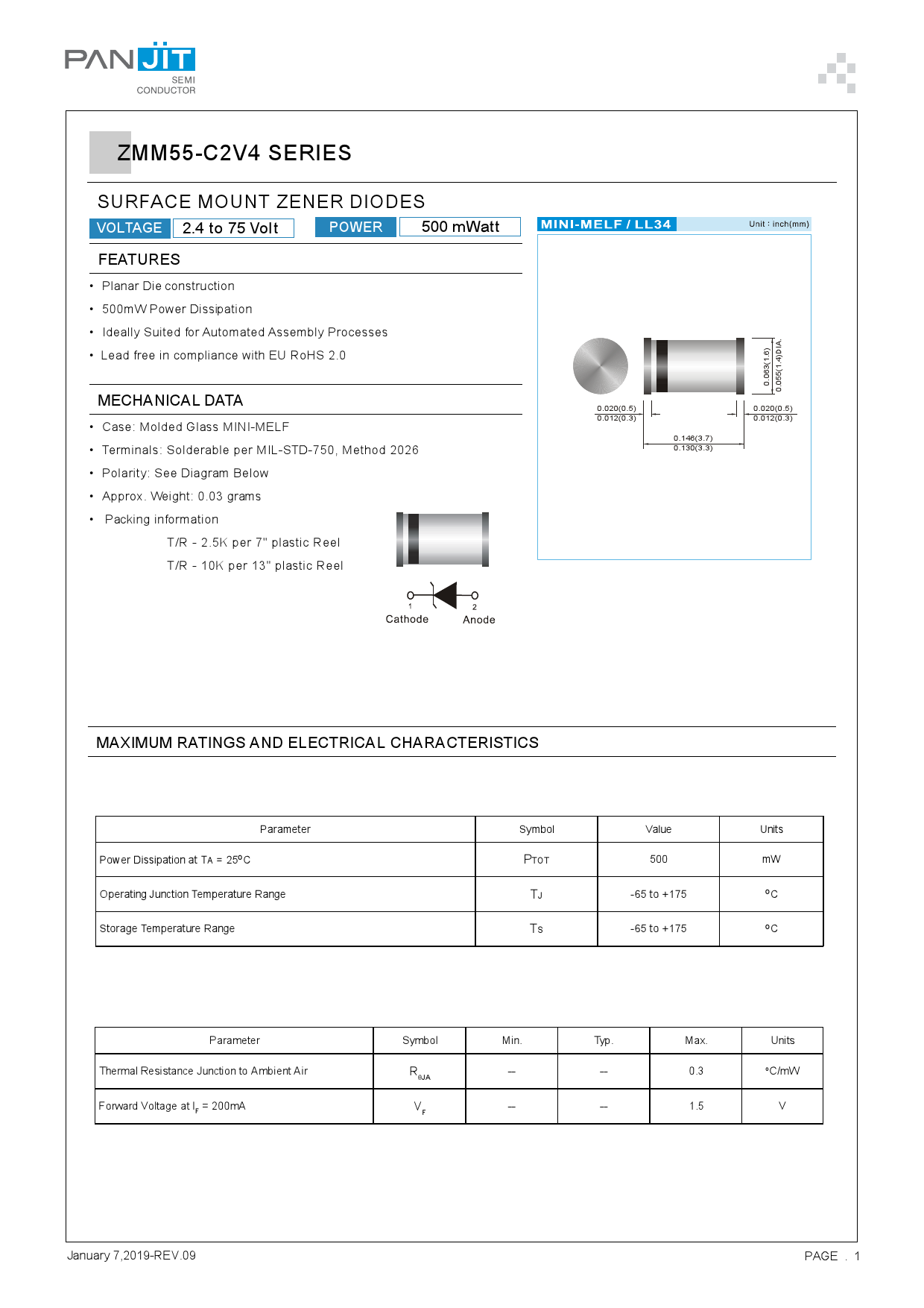 ZMM55-C3V6_R1_10001_（PANJIT(强茂)）ZMM55-C3V6_R1_10001中文资料_价格_PDF手册-立创电子商城