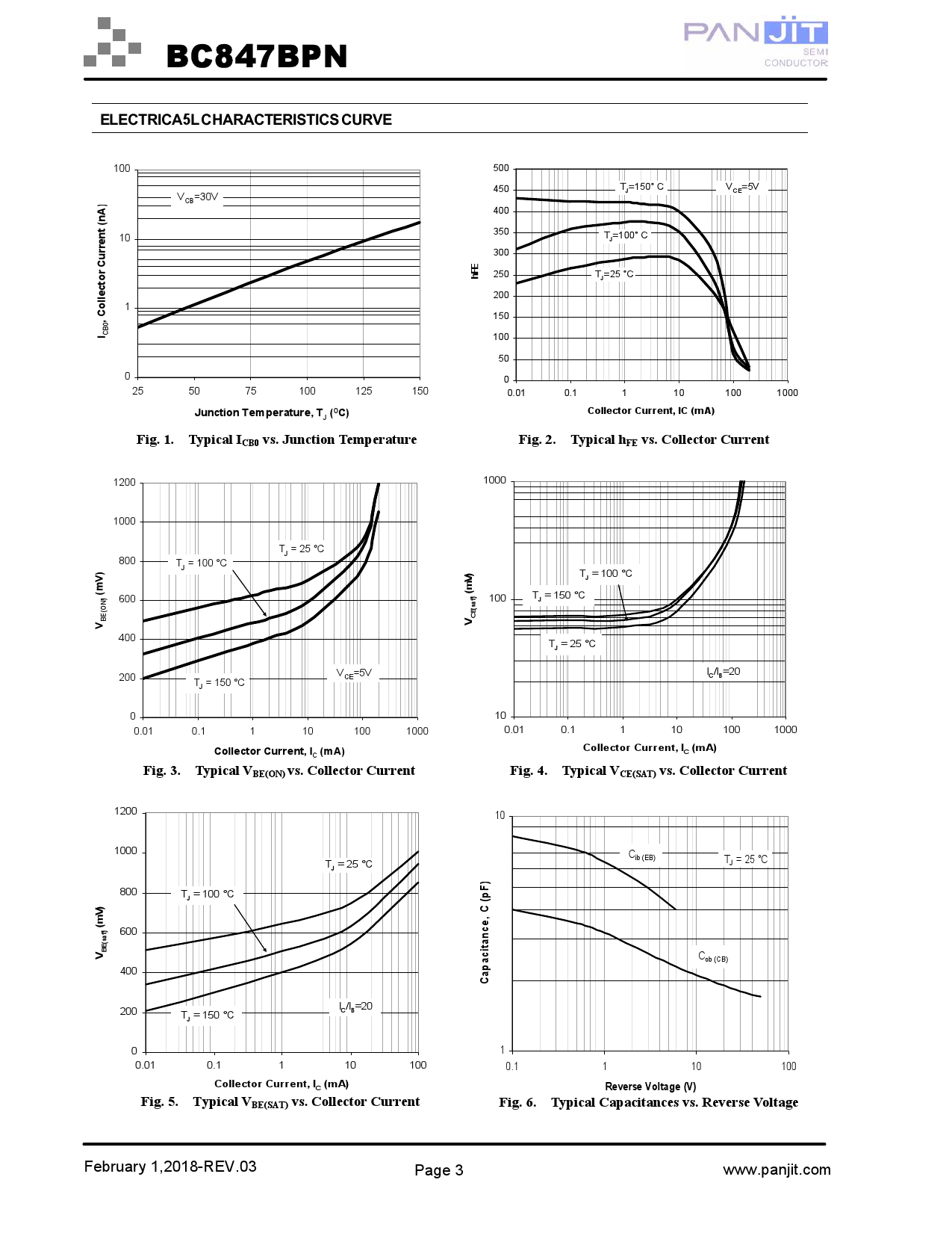 BC847BPN_R1_00001_（PANJIT(强茂)）BC847BPN_R1_00001中文资料_价格_PDF手册-立创电子商城