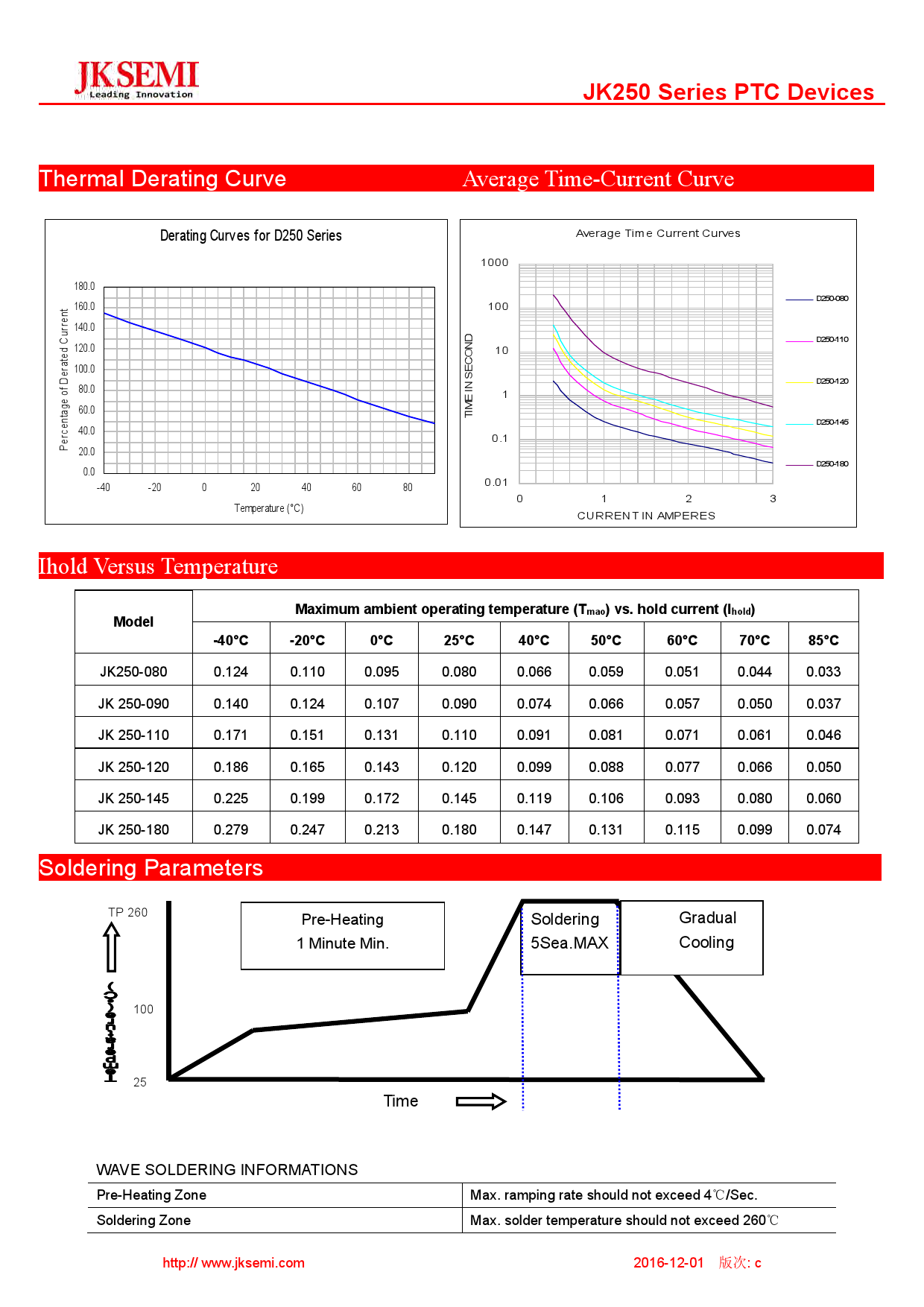 JK250-120U_（JKSEMI(金开盛)）JK250-120U中文资料_价格_PDF手册-立创电子商城