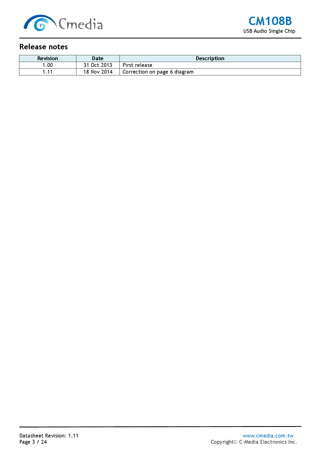 CM108B_（Cmedia(骅讯)）CM108B中文资料_价格_PDF手册-立创电子商城