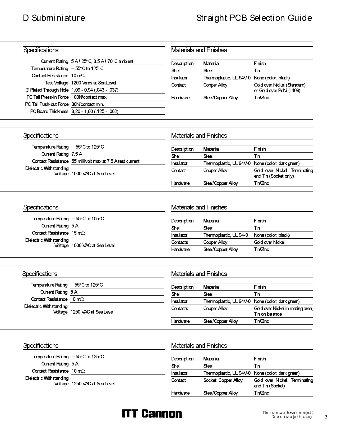DE24657_（ITT CANNON）DE24657中文资料_价格_PDF手册-立创电子商城