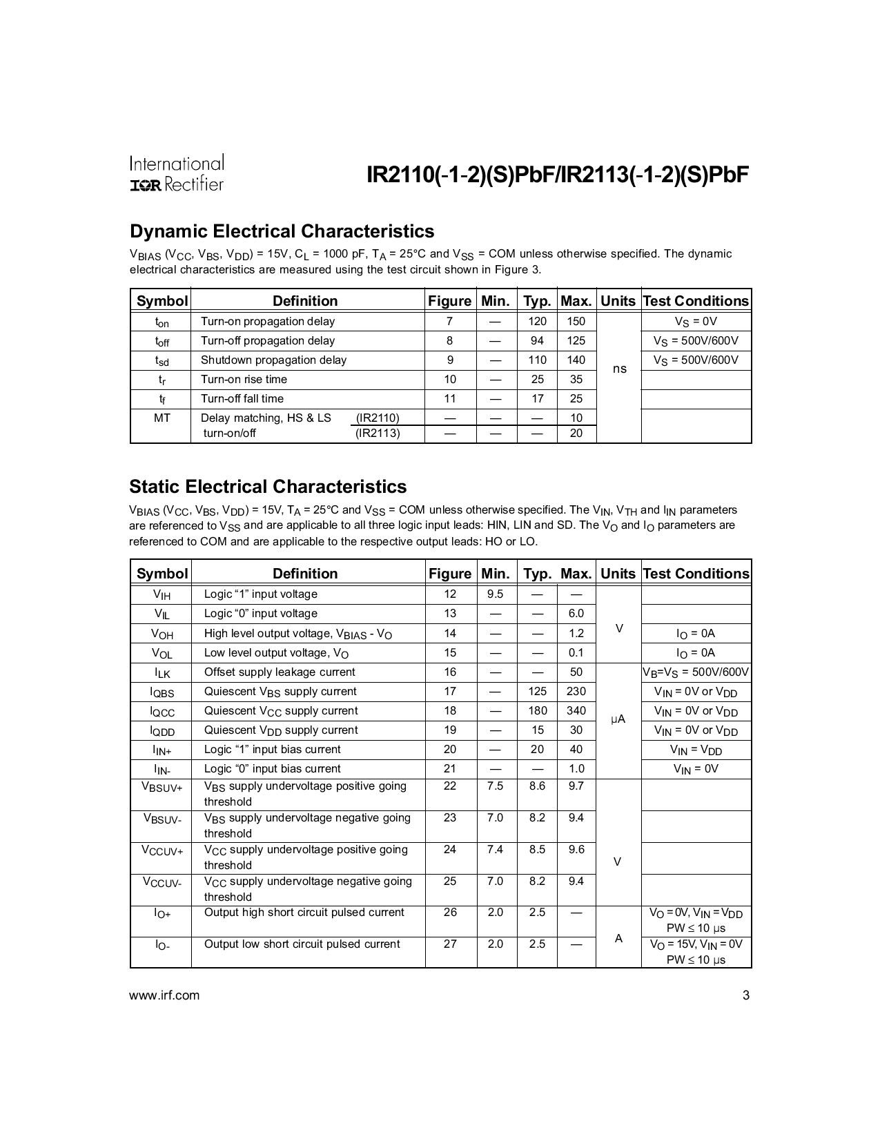 IR2113PBF_（Infineon(英飞凌)）IR2113PBF中文资料_价格_PDF手册-立创电子商城