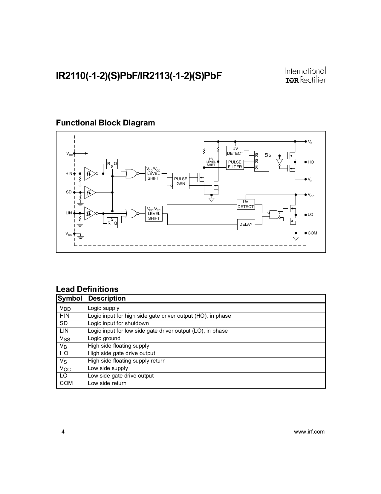 IR2113PBF_（Infineon(英飞凌)）IR2113PBF中文资料_价格_PDF手册-立创电子商城