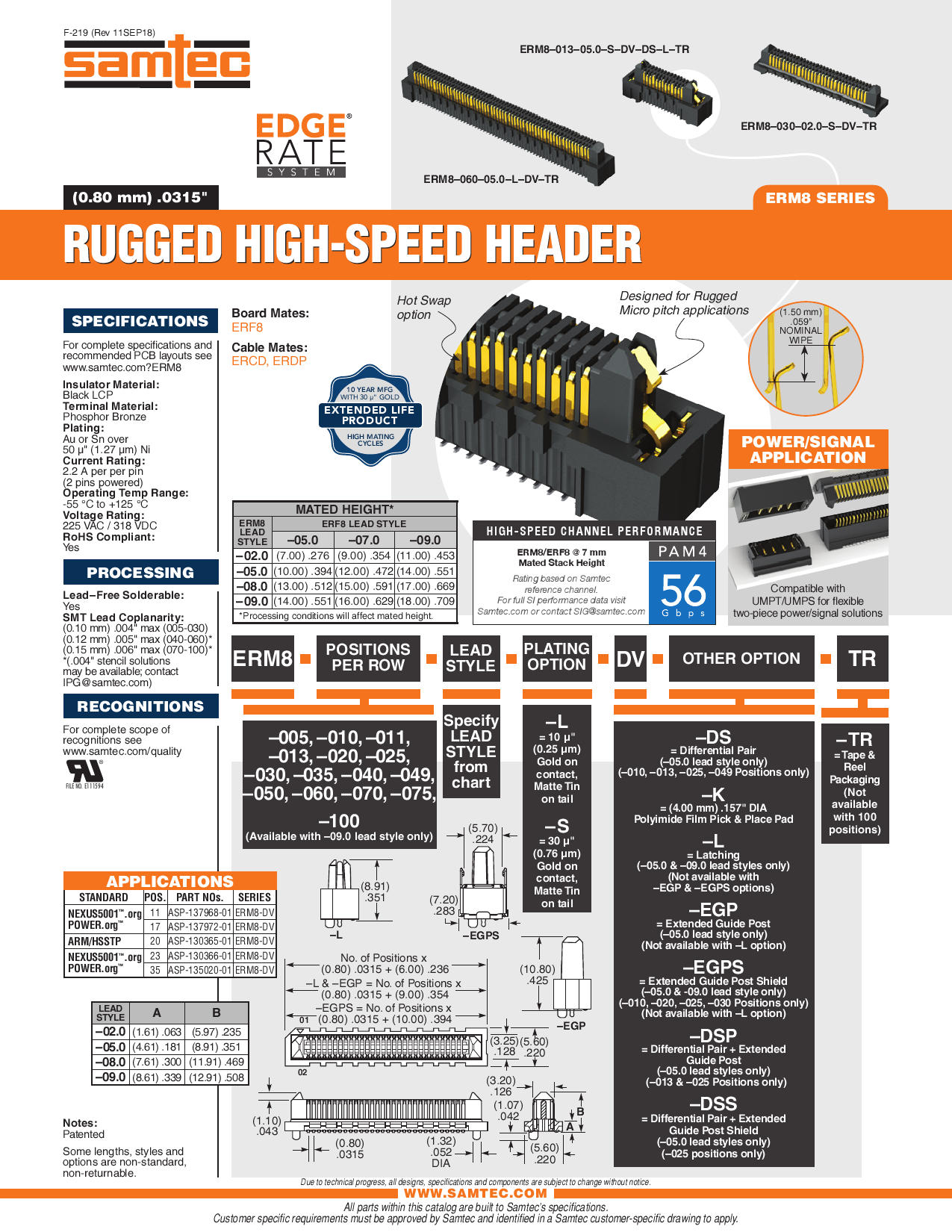 ERM8-030-05.0-S-DV-K-TR_（SAMTEC）ERM8-030-05.0-S-DV-K-TR中文资料_价格_PDF手册-立创电子商城
