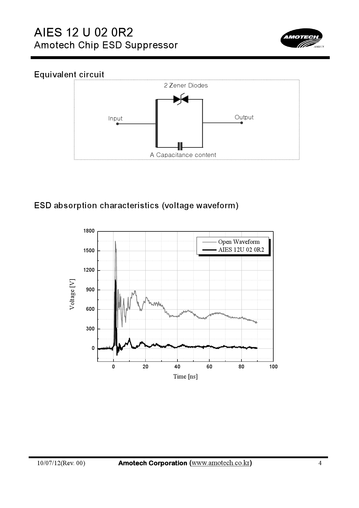 AIES12U020R2_（AMOTECH(阿莫泰克)）AIES12U020R2中文资料_价格_PDF手册-立创电子商城