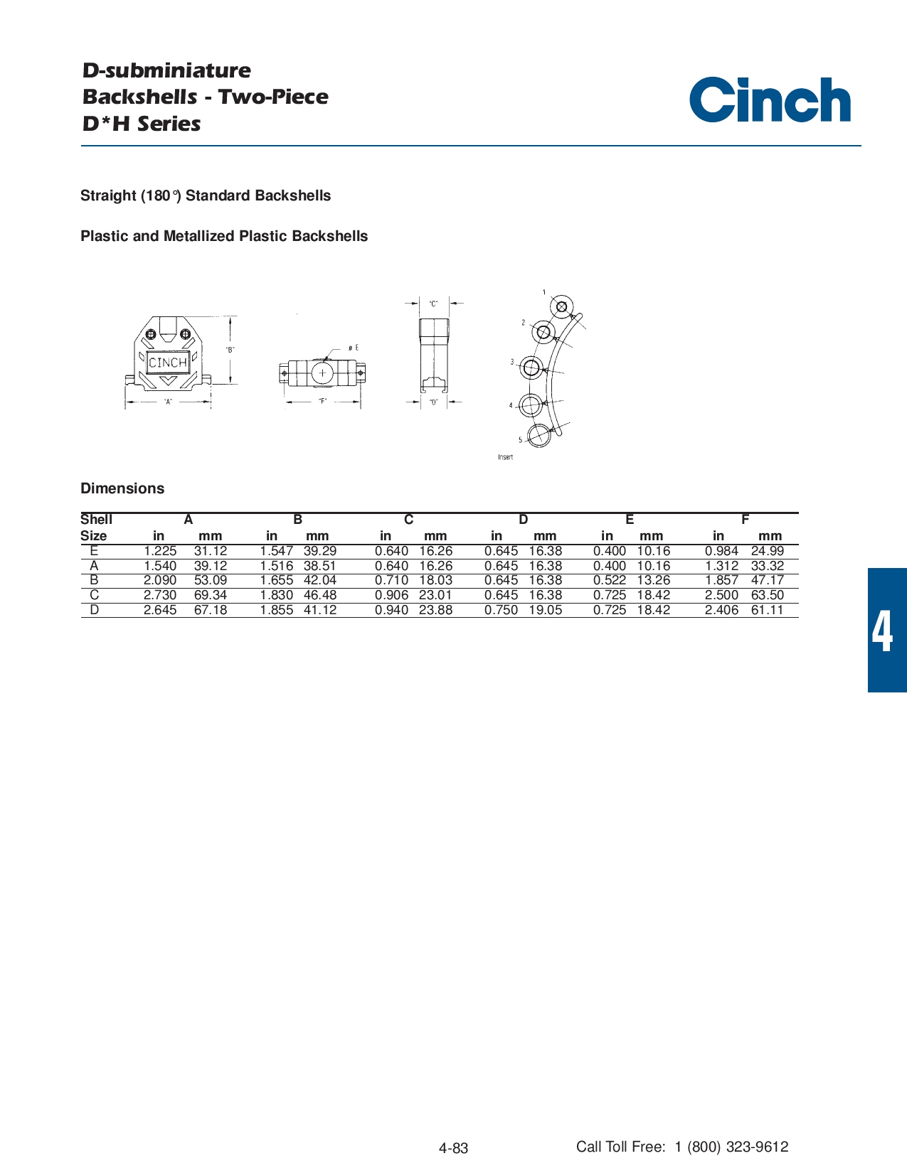 M24308/25-9F_（CINCH）M24308/25-9F中文资料_价格_PDF手册-立创电子商城