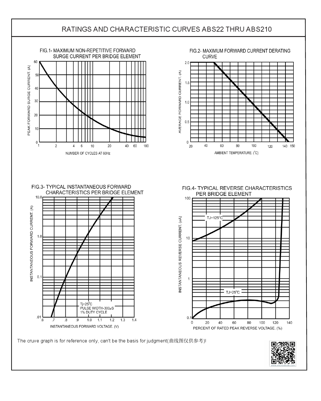 ABS210_（MDD）ABS210中文资料_价格_PDF手册-立创电子商城