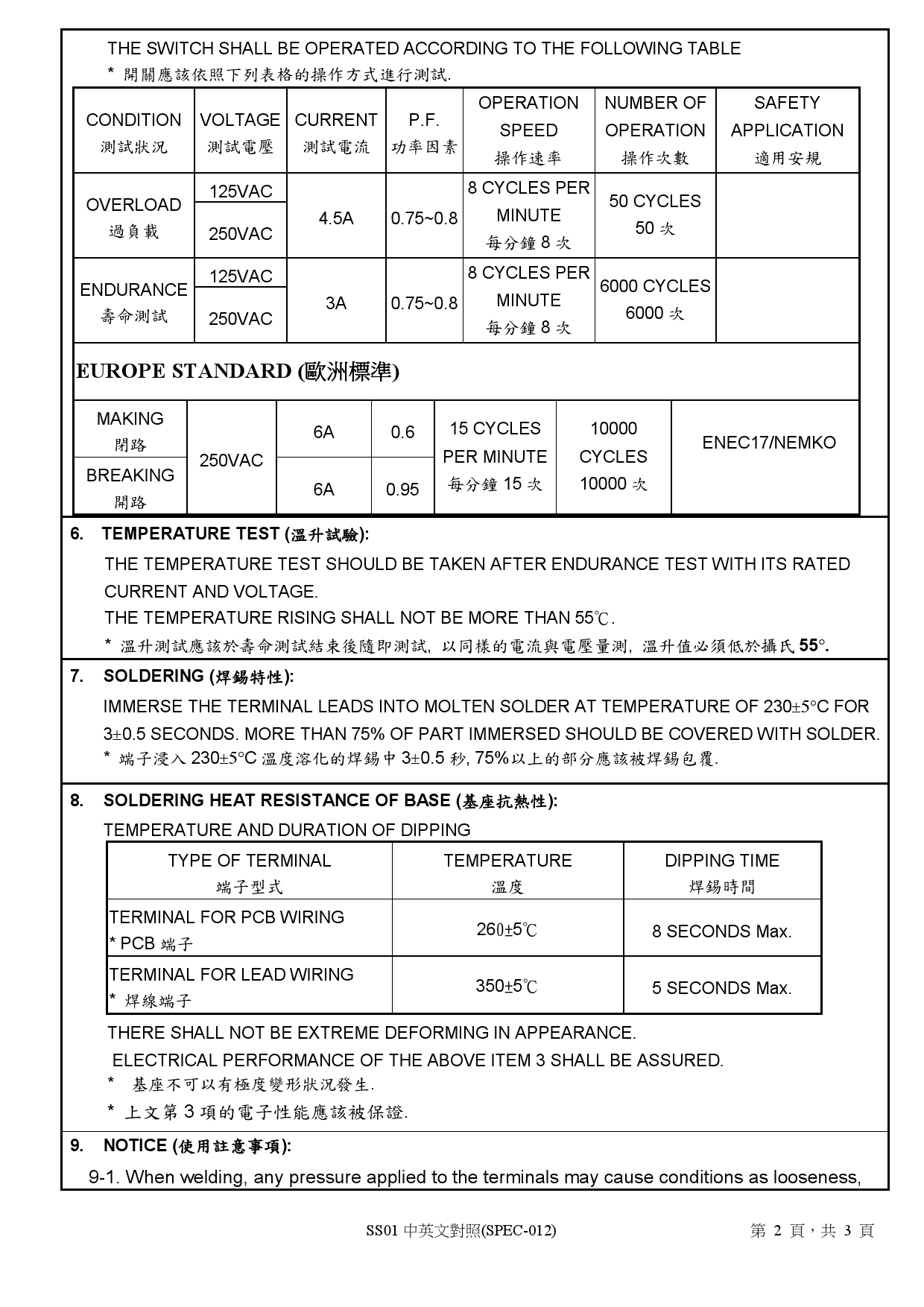 SS01-BBIWA-RA20-R_（Legion(六钧)）SS01-BBIWA-RA20-R中文资料_价格_PDF手册-立创电子商城