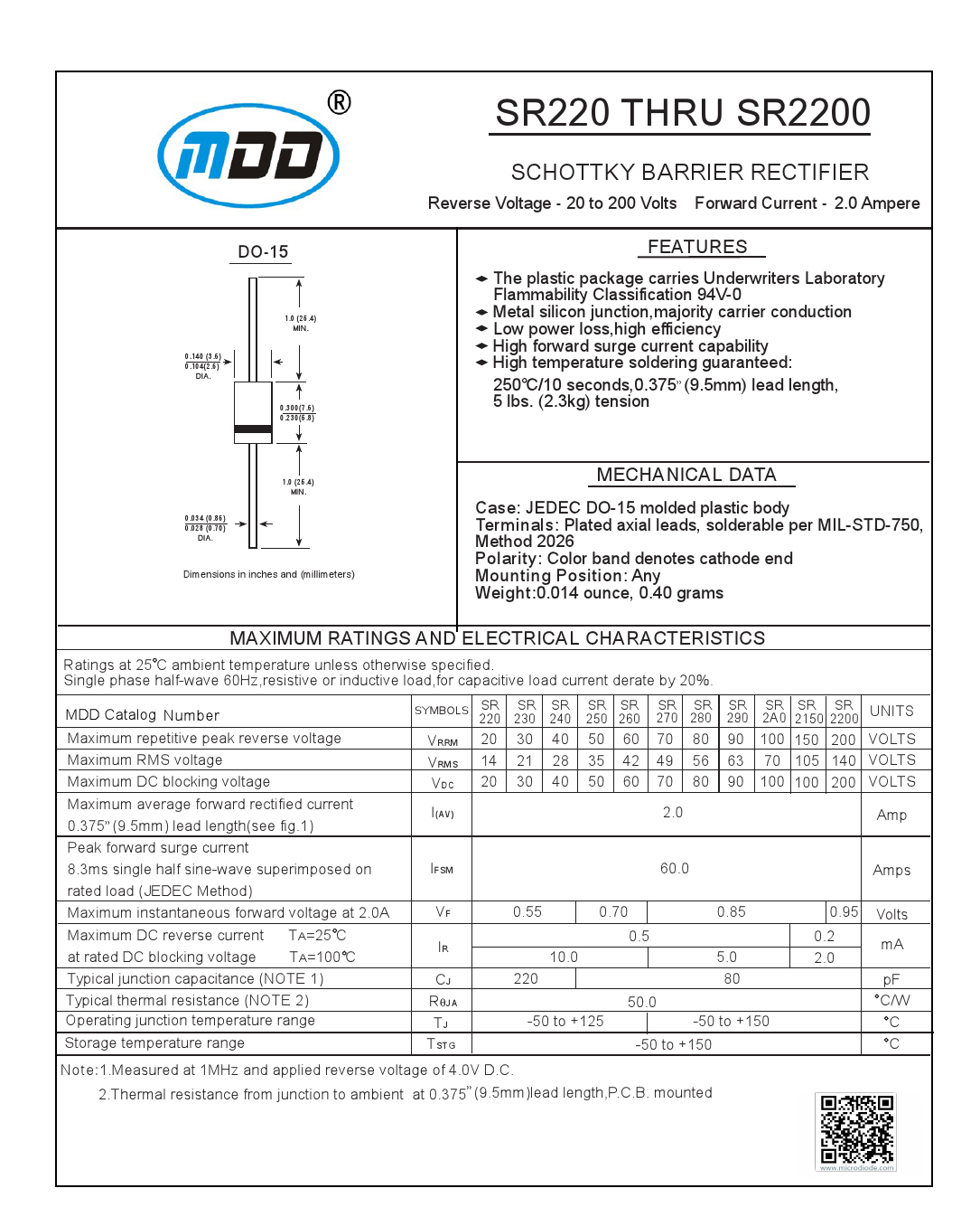 SR260_（MDD）SR260中文资料_价格_PDF手册-立创电子商城