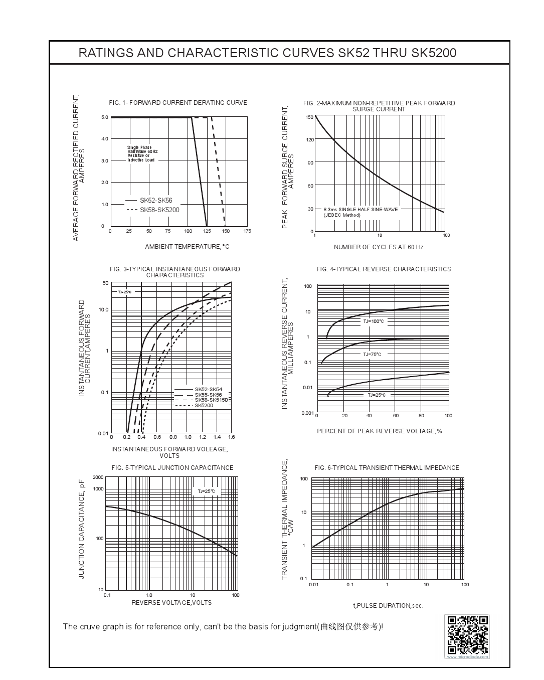 SK54_（MDD）SK54中文资料_价格_PDF手册-立创电子商城