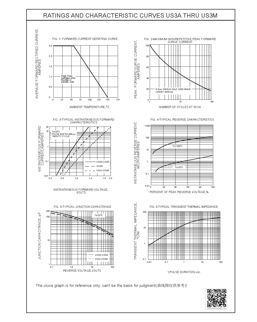 US3J_（MDD）US3J中文资料_价格_PDF手册-立创电子商城