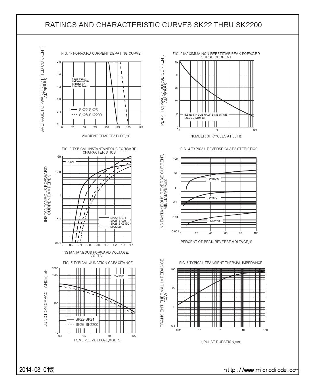 SK24_（MDD）SK24中文资料_价格_PDF手册-立创电子商城