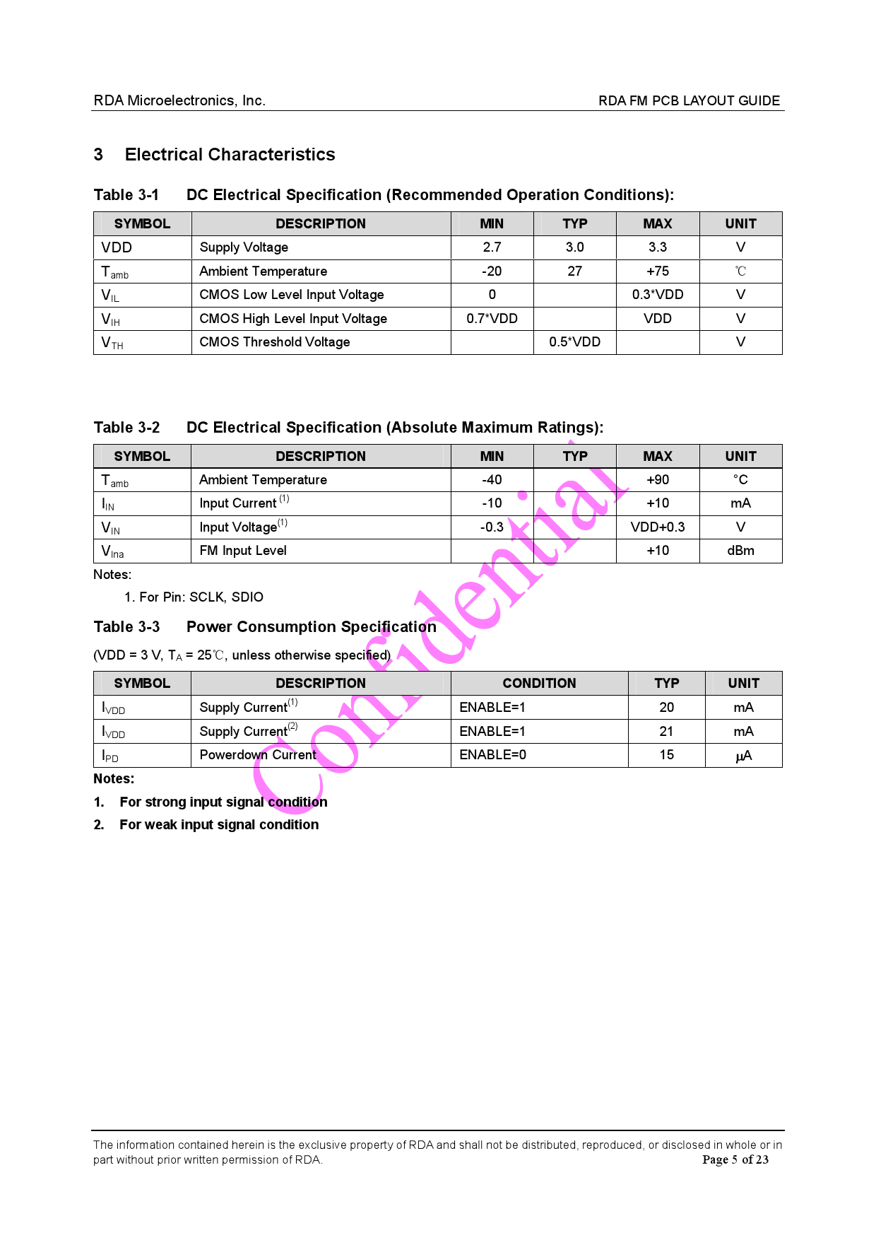 RDA5807M_（RDA(锐迪科)）RDA5807M中文资料_价格_PDF手册-立创电子商城