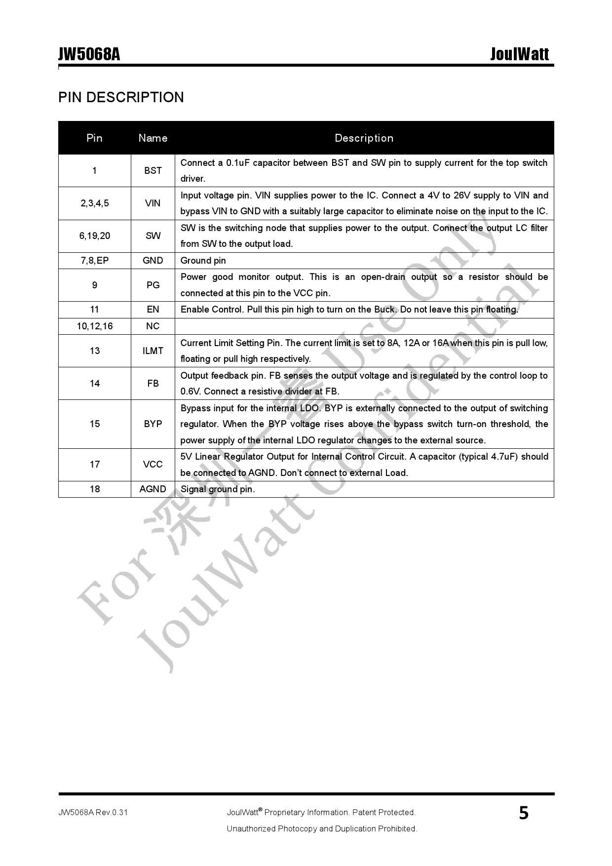 JW5068A_（Joulwatt(杰华特)）JW5068A中文资料_价格_PDF手册-立创电子商城